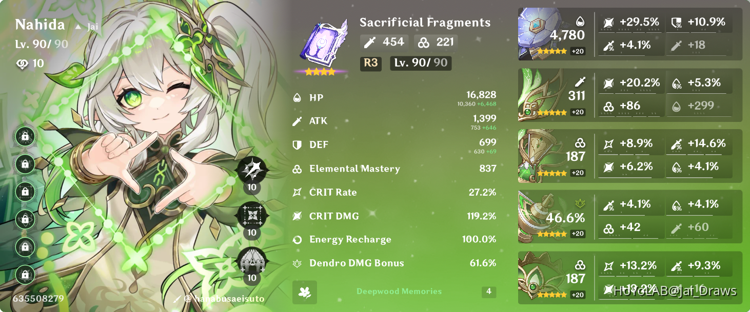 UPDATED NAHIDA BUILD!! Genshin Impact | HoYoLAB