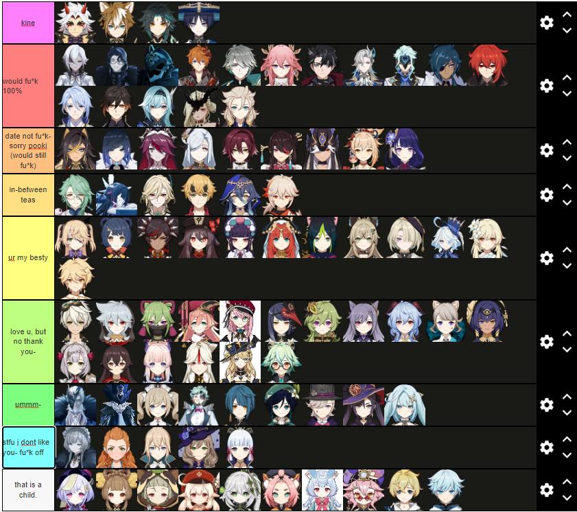 tear list Genshin Impact | HoYoLAB