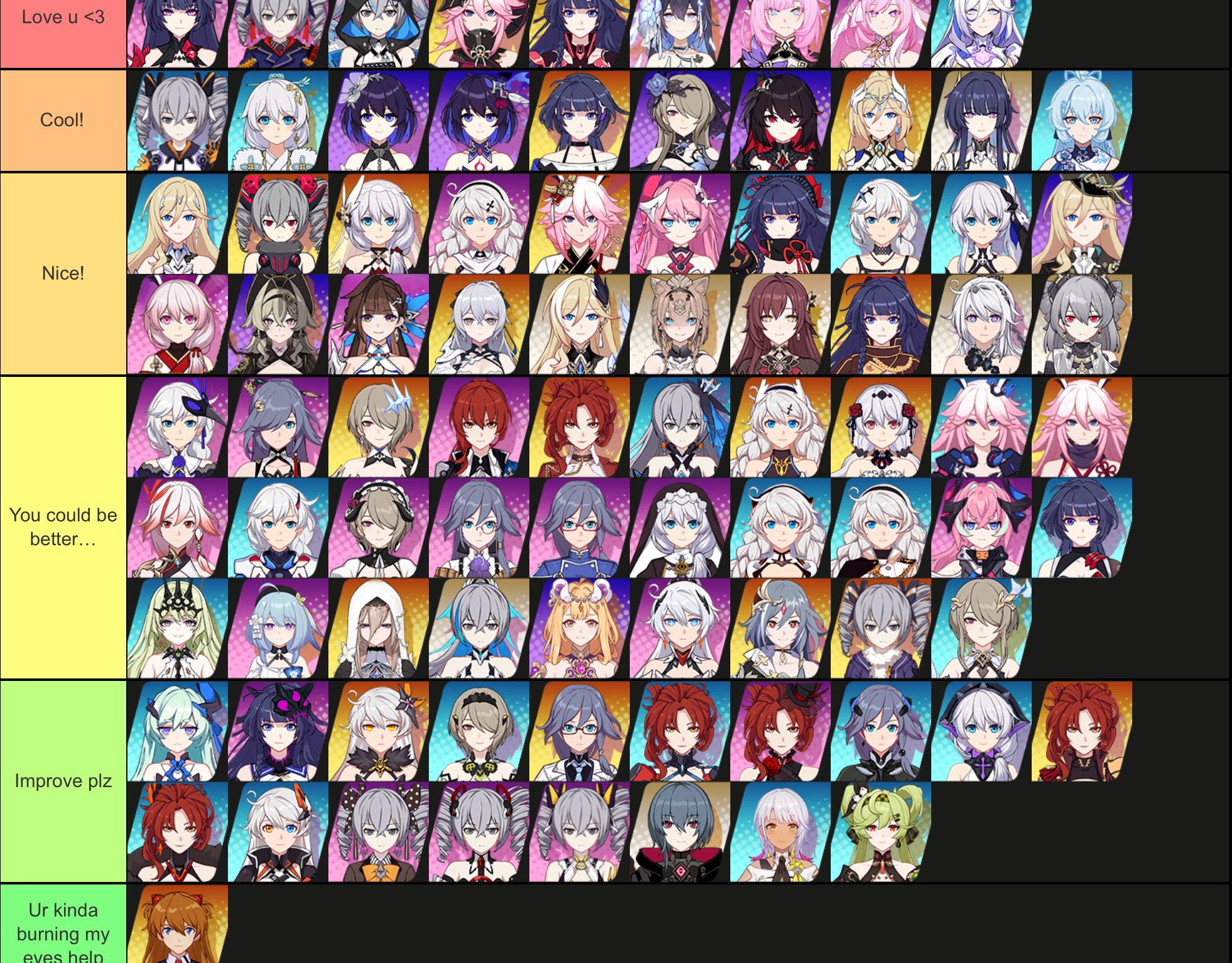 Ranking Honkai Impact characters by how cool they look except I haven’t ...