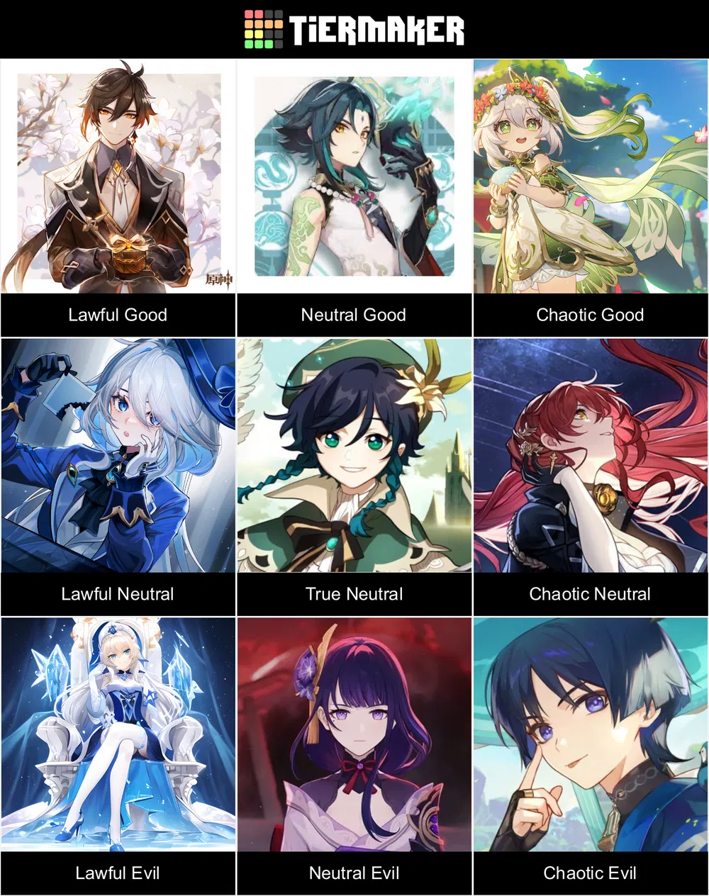 Godly Alignment Chart Genshin Impact | HoYoLAB