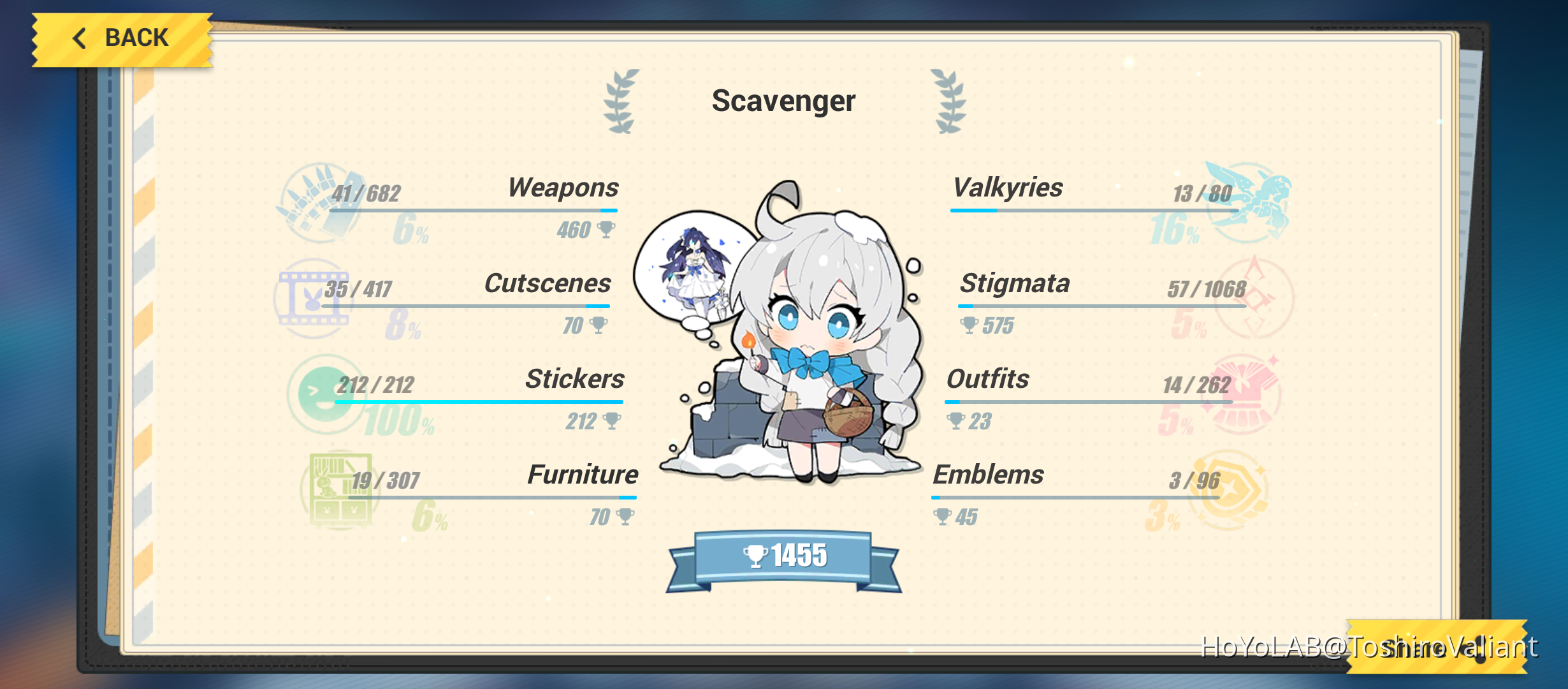 HI3 Commitment Honkai Impact 3rd | HoYoLAB