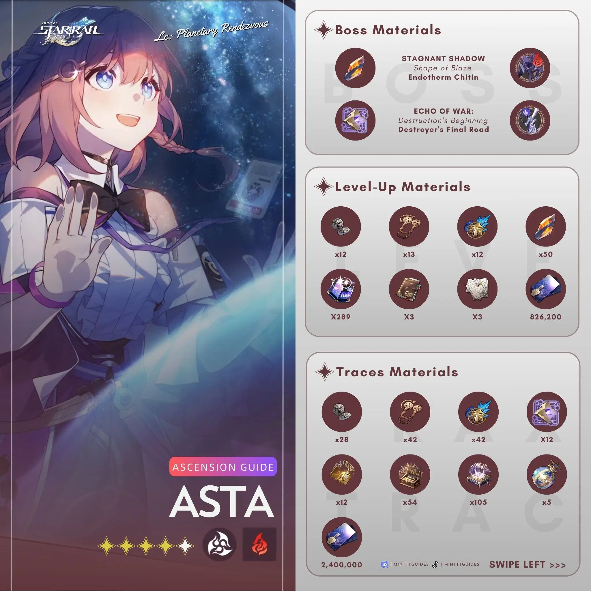 ASTA - BUILD GUIDE (V1.3) | HONKAI: STAR RAIL Honkai: Star Rail | HoYoLAB