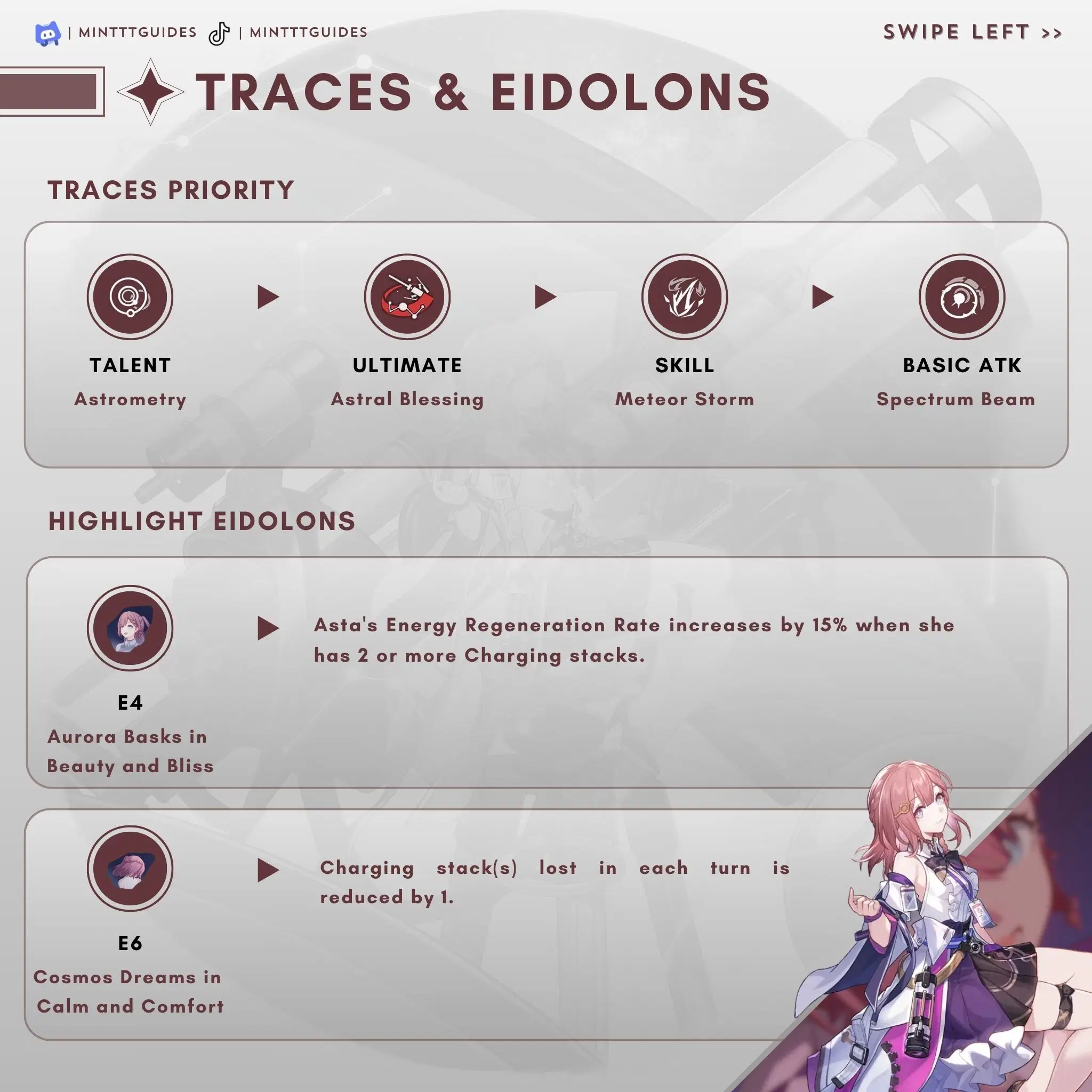 ASTA - BUILD GUIDE (V1.3) | HONKAI: STAR RAIL Honkai: Star Rail | HoYoLAB