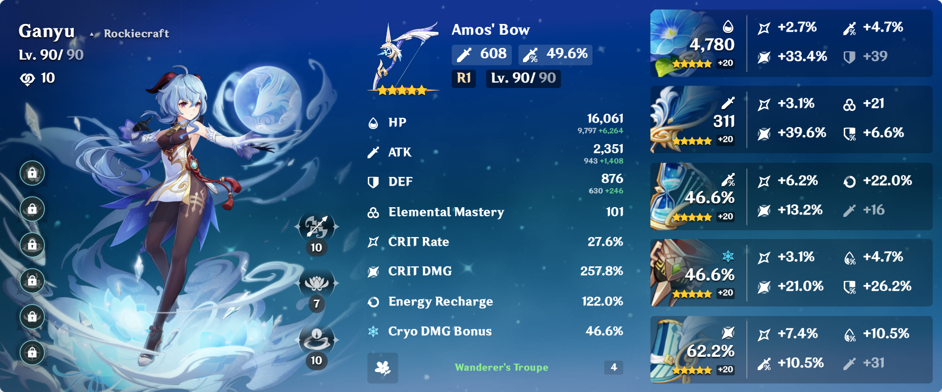 Here are some of my characters builds Genshin Impact | HoYoLAB