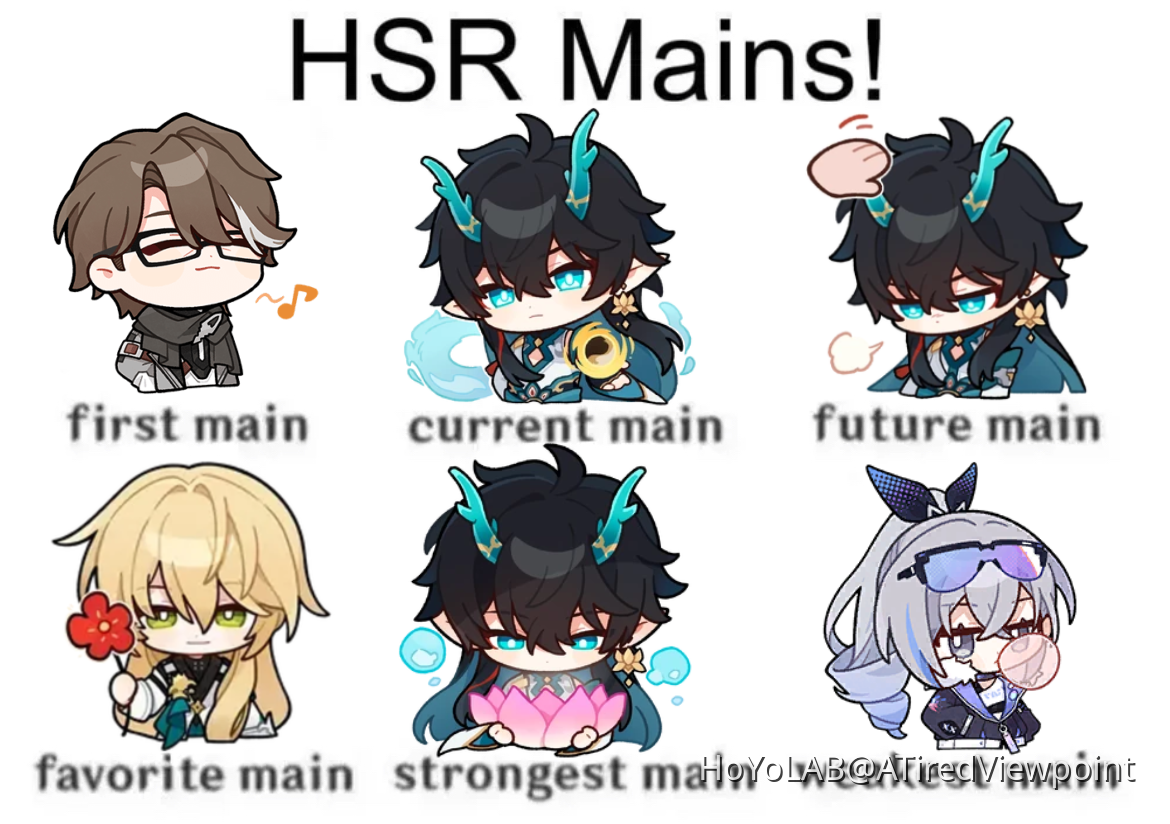 My HSR mains Honkai: Star Rail | HoYoLAB