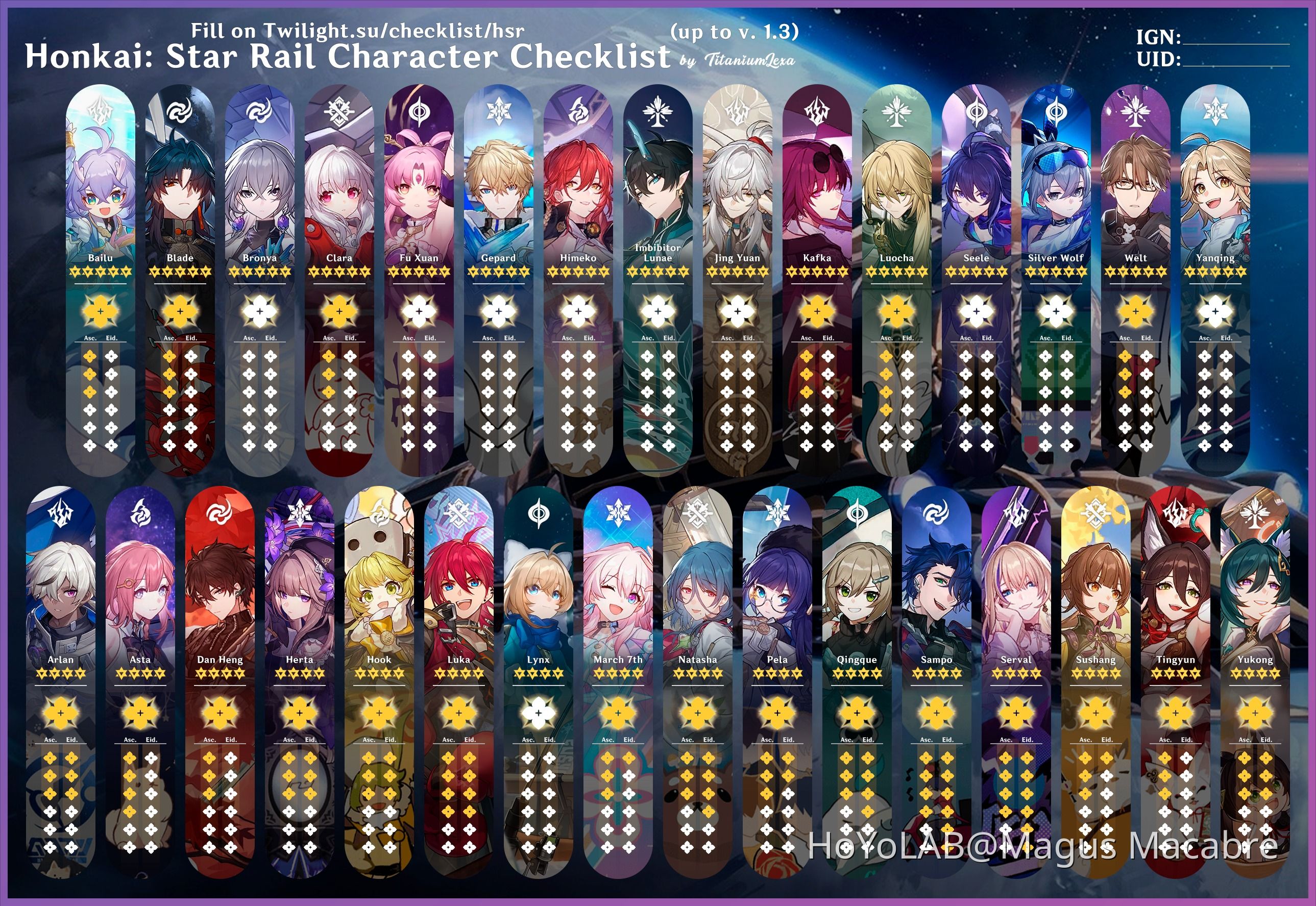 Honkai Star Rail checklist Honkai: Star Rail | HoYoLAB