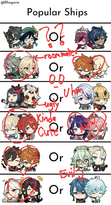 Popular Ships Showdown Genshin Impact | HoYoLAB