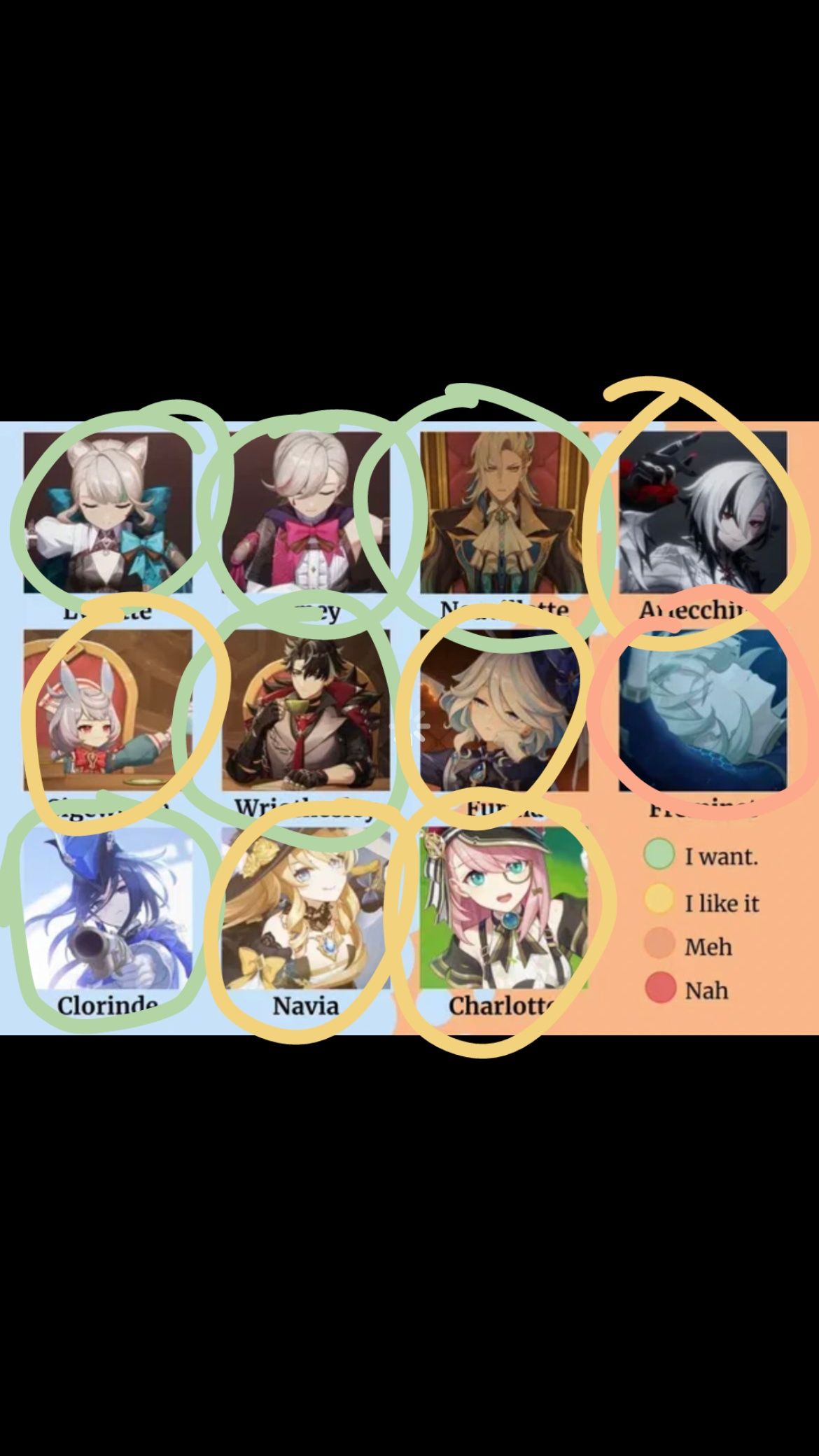 Fontaine Characters that I like and want Genshin Impact | HoYoLAB