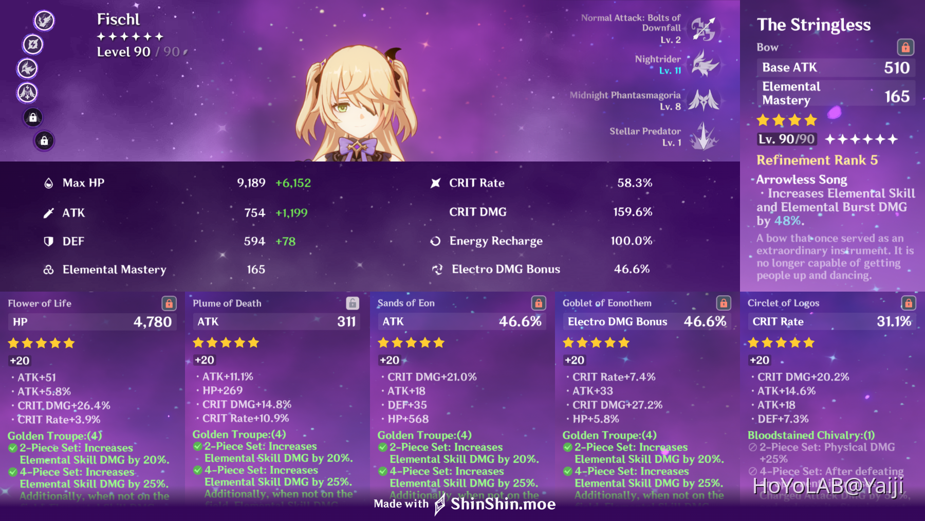 Fischl Build with Golden Troupe 4-pc set~ Genshin Impact | HoYoLAB
