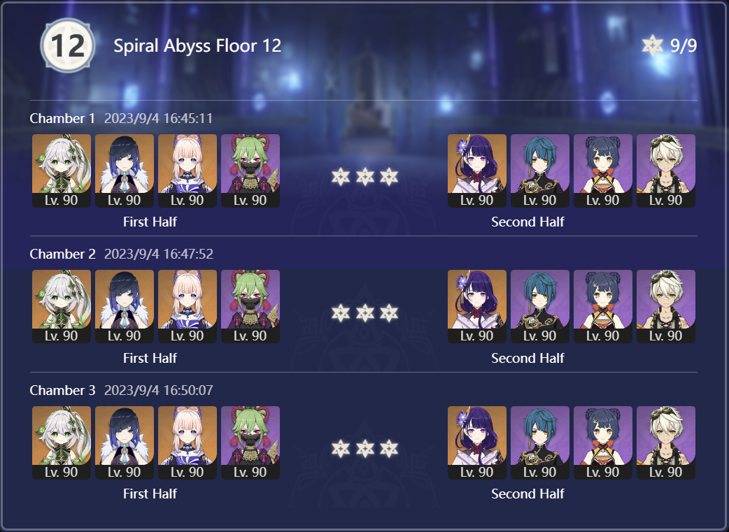 Floor 12 // 36 stars on first try Genshin Impact | HoYoLAB