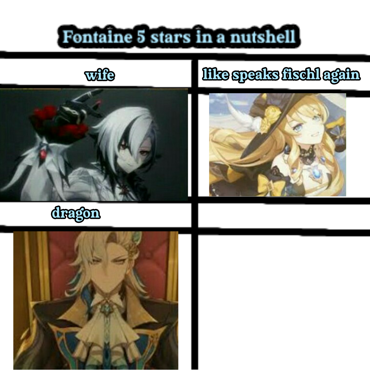 Fontaine 5 stars in a nutshell Genshin Impact | HoYoLAB