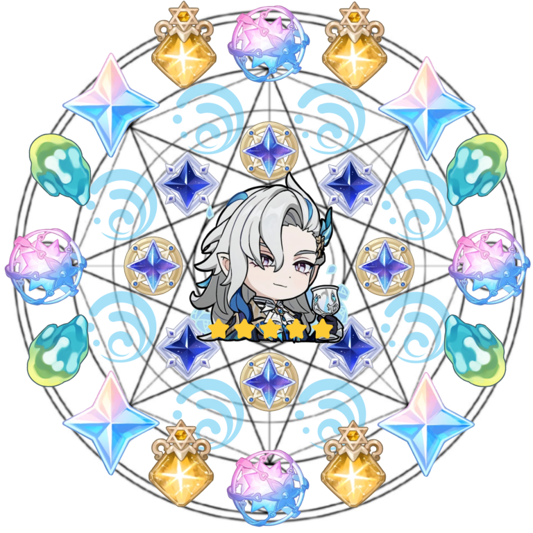 neuvillette summoning circle (for good luck) Genshin Impact | HoYoLAB