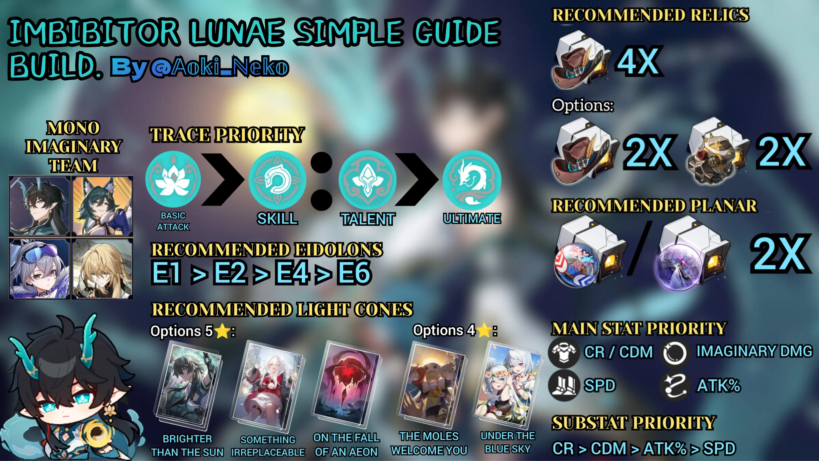 Dan heng Imbibitor Lunae Simple Guide build Honkai: Star Rail | HoYoLAB