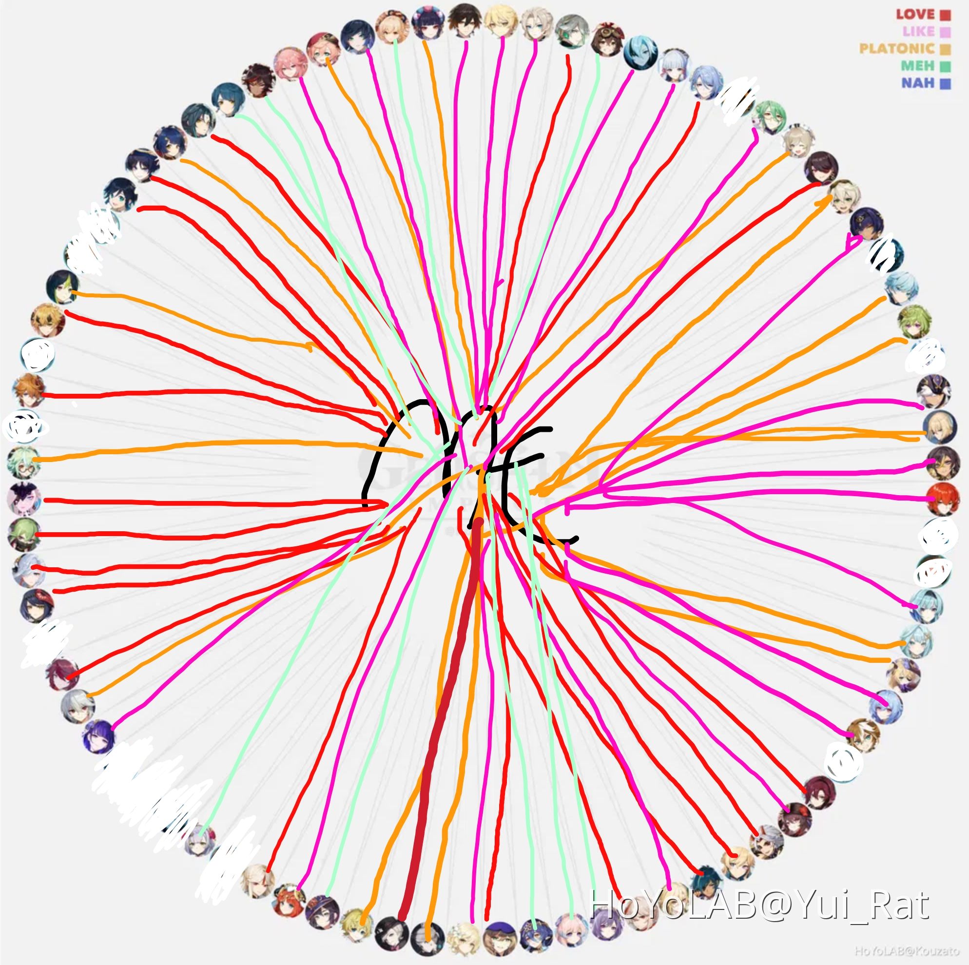 updated ship chart Genshin Impact | HoYoLAB