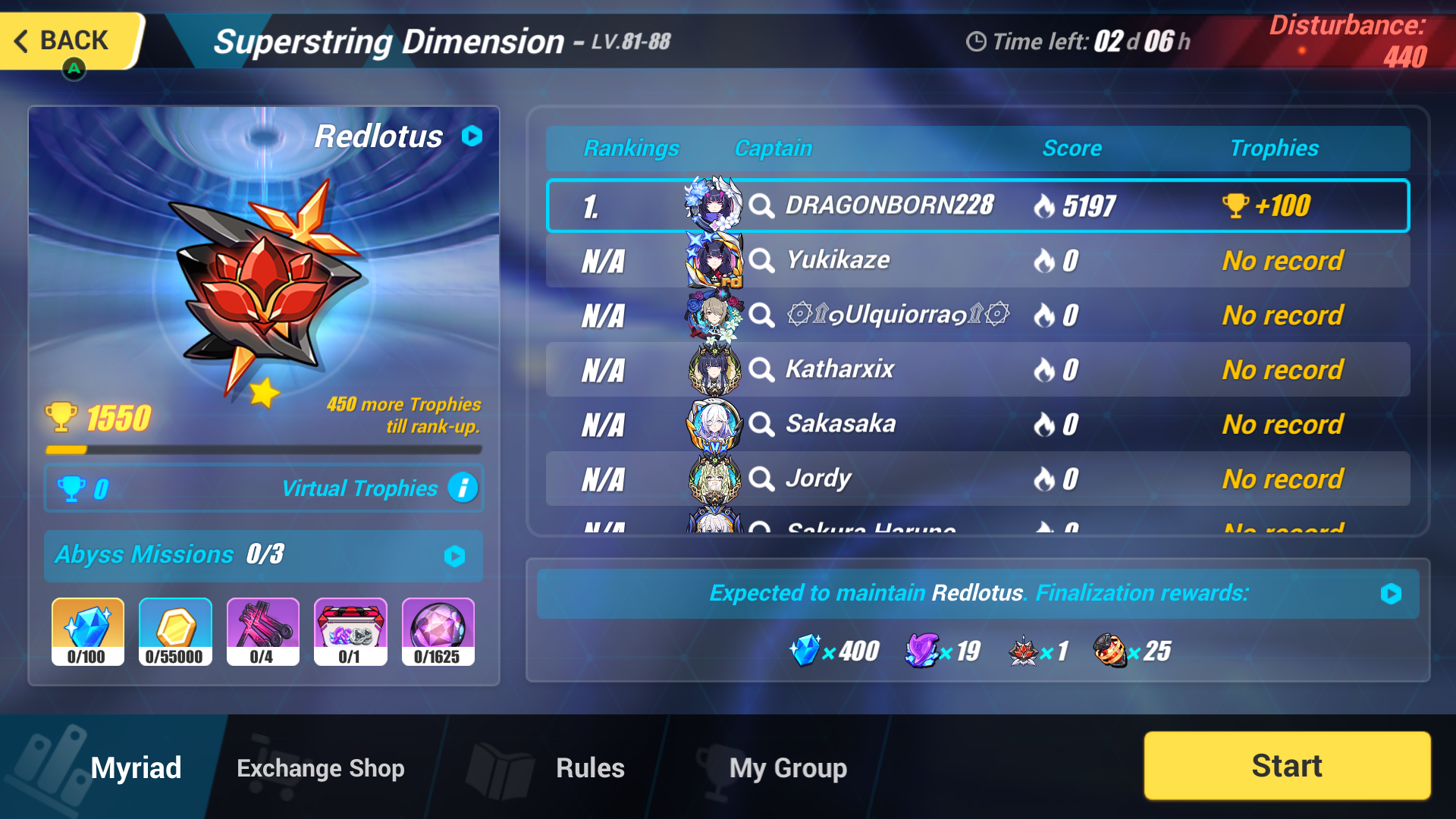 QUANTUM REDLOTUS IS HARD Honkai Impact 3rd | HoYoLAB