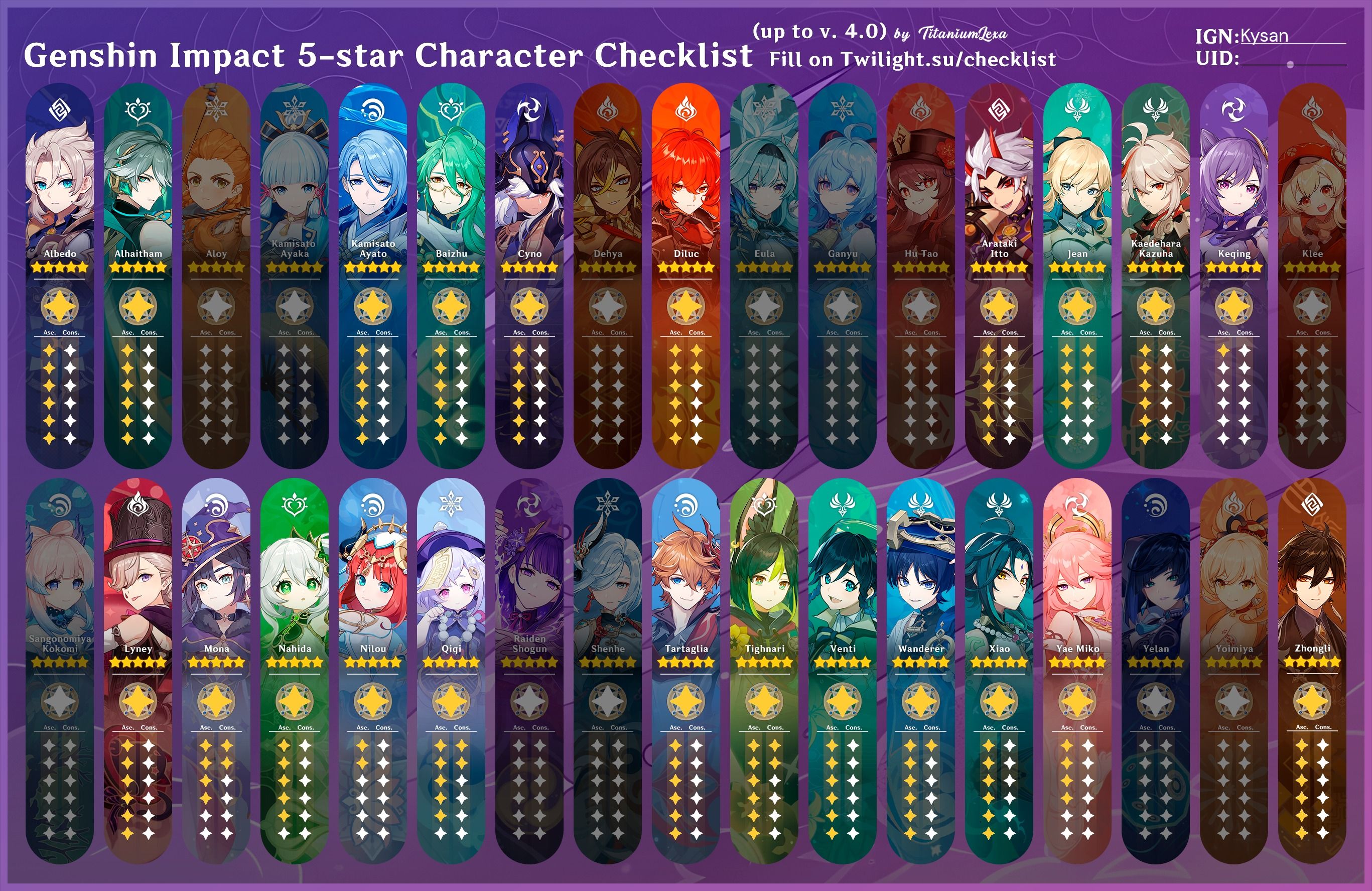 Husbando impact (AR 59 checklist) Genshin Impact | HoYoLAB