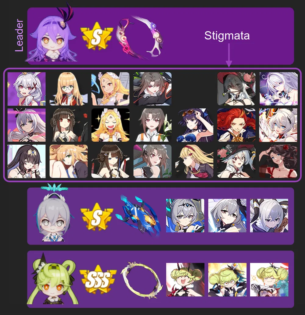 HoYoLAB - Official Community