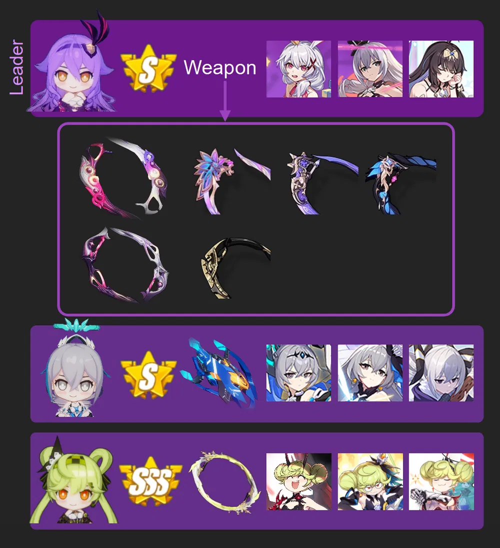 HoYoLAB - Official Community