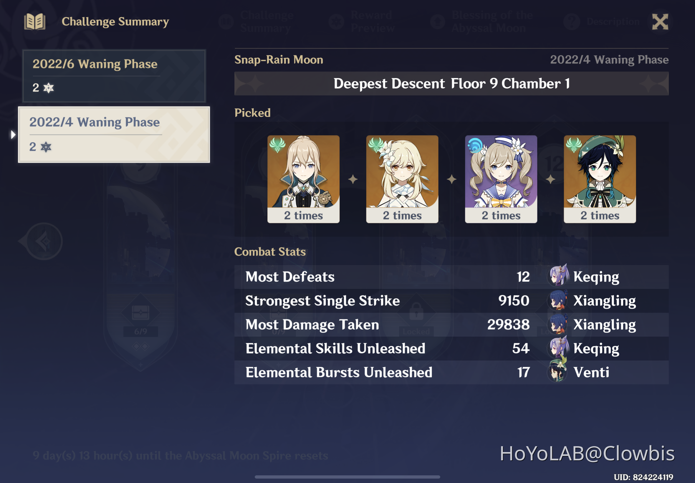 Challenge summary Genshin Impact | HoYoLAB