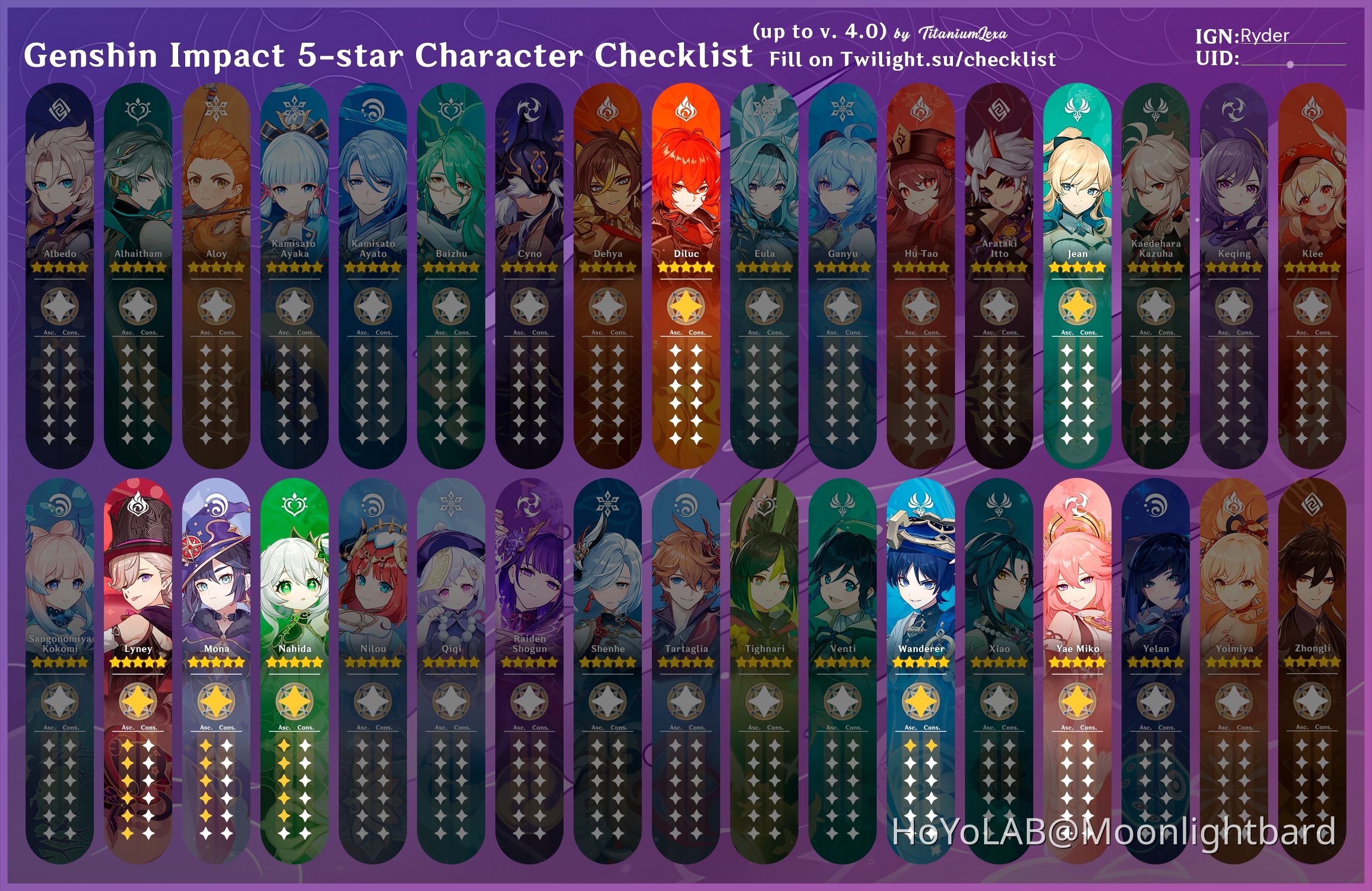 Character collection Genshin Impact | HoYoLAB