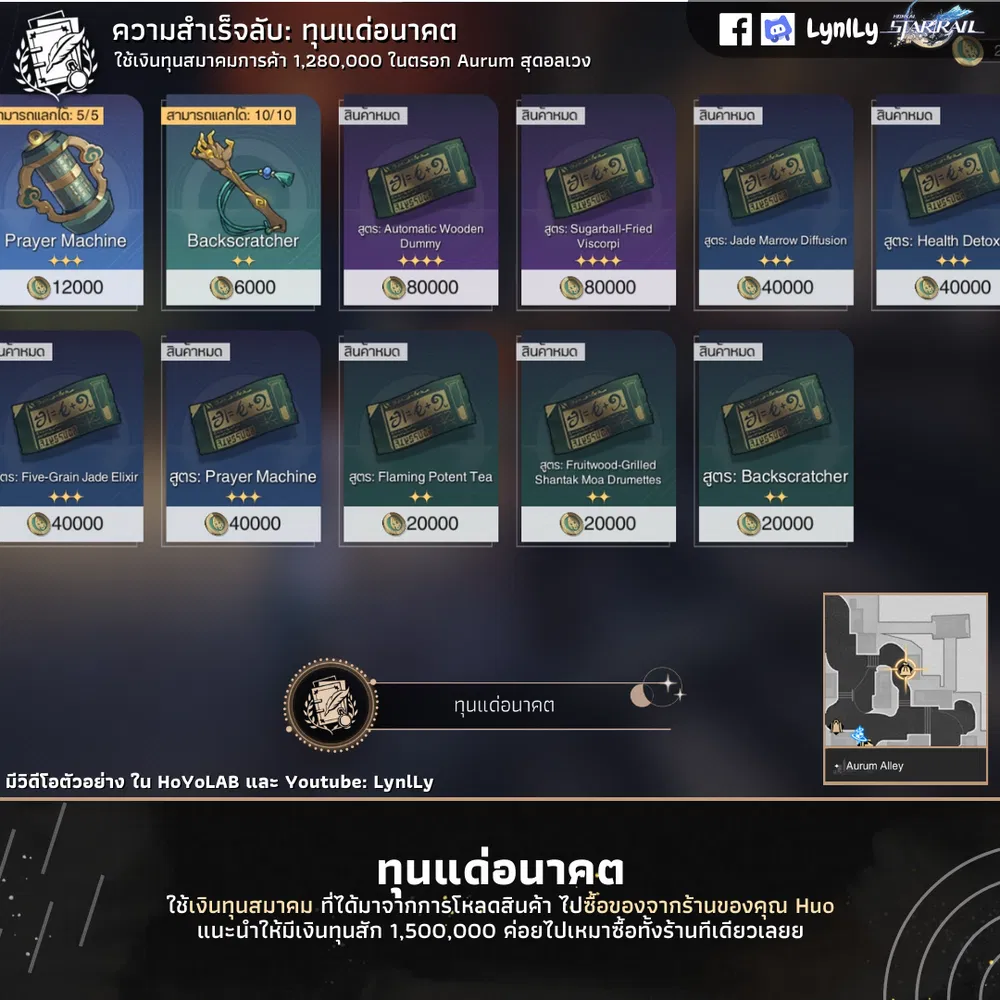 (v1.3) ความสำเร็จลับ ที่หลายคนพลาด ในกิจกรรม 'ตรอก Aurum อลเวง' Honkai ...
