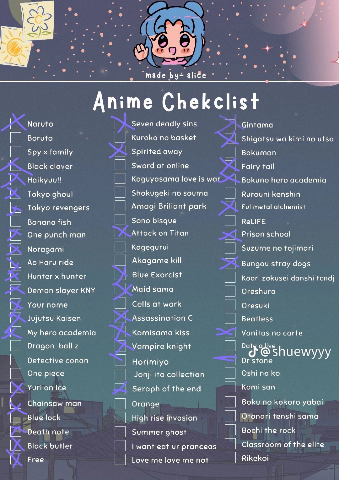 My anime checklist Genshin Impact | HoYoLAB
