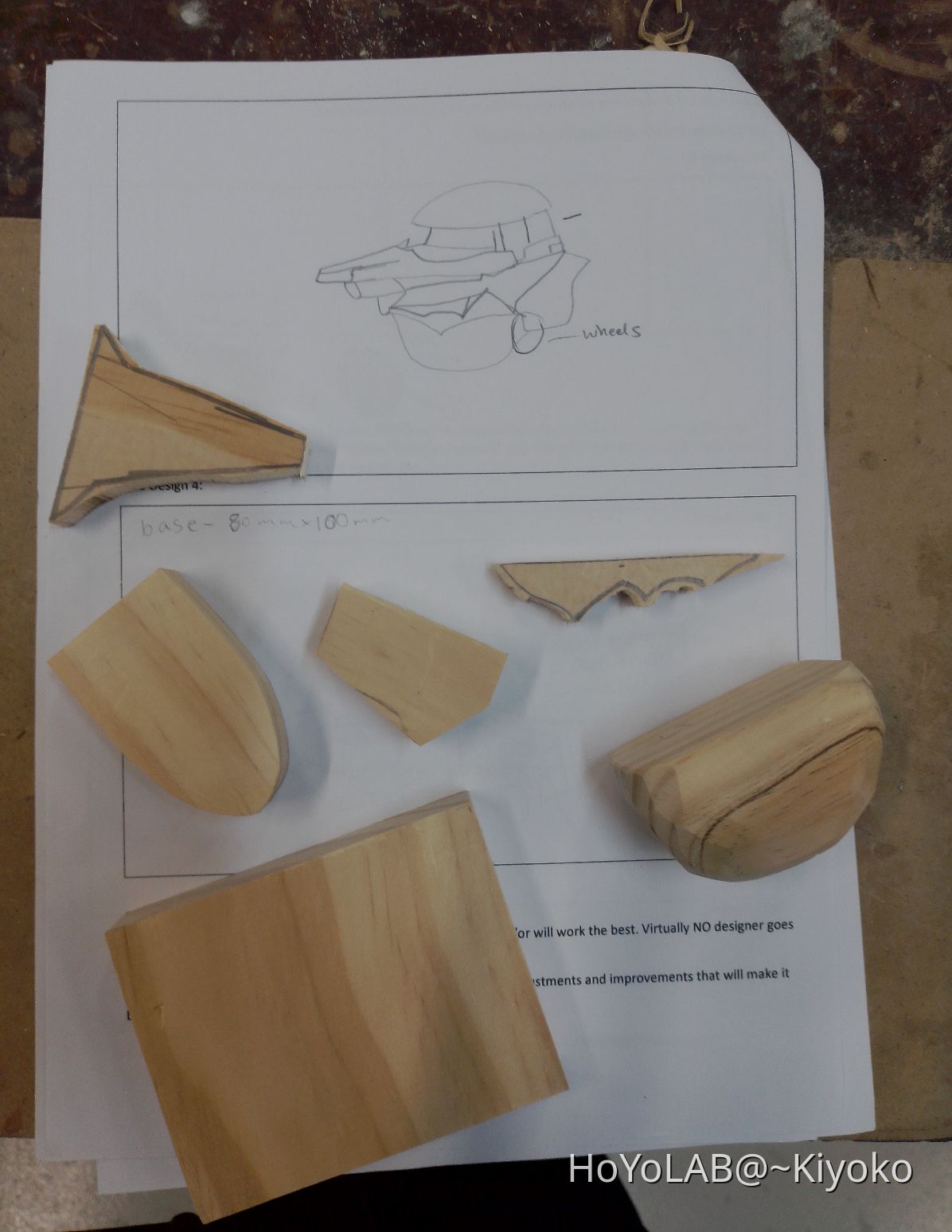 Making a wave rider week 1 Genshin Impact | HoYoLAB