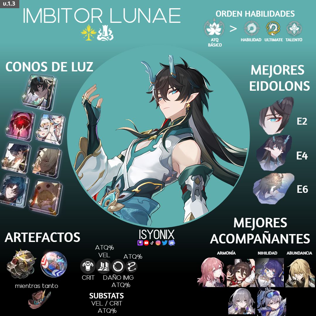 🐉 GUÍA DE DAN HENG IMBITOR LUNAE Honkai: Star Rail | HoYoLAB