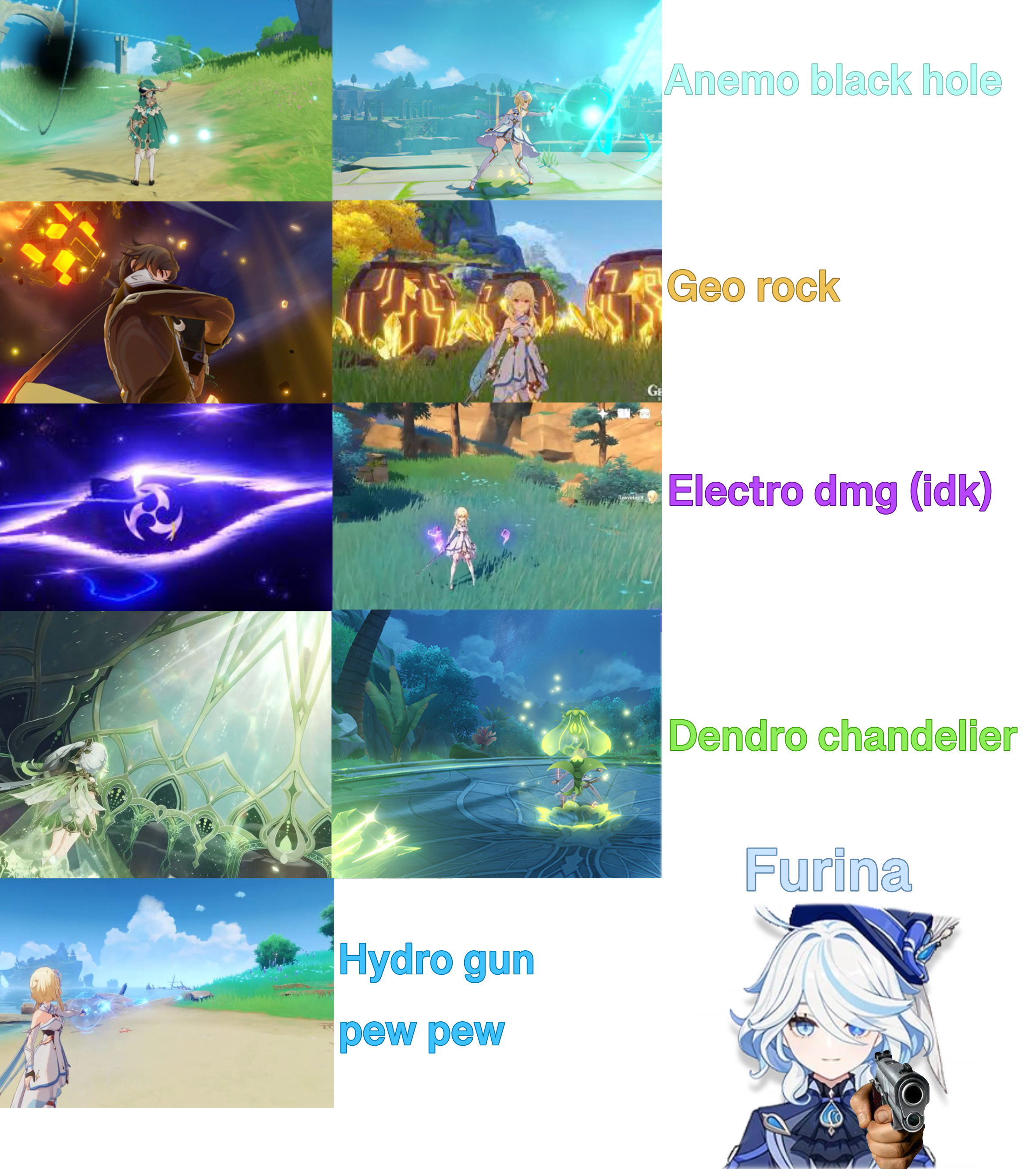 Furina burst Genshin Impact | HoYoLAB