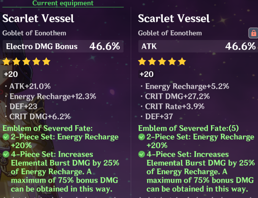Raiden Shogun which goblet should i use Genshin Impact | HoYoLAB