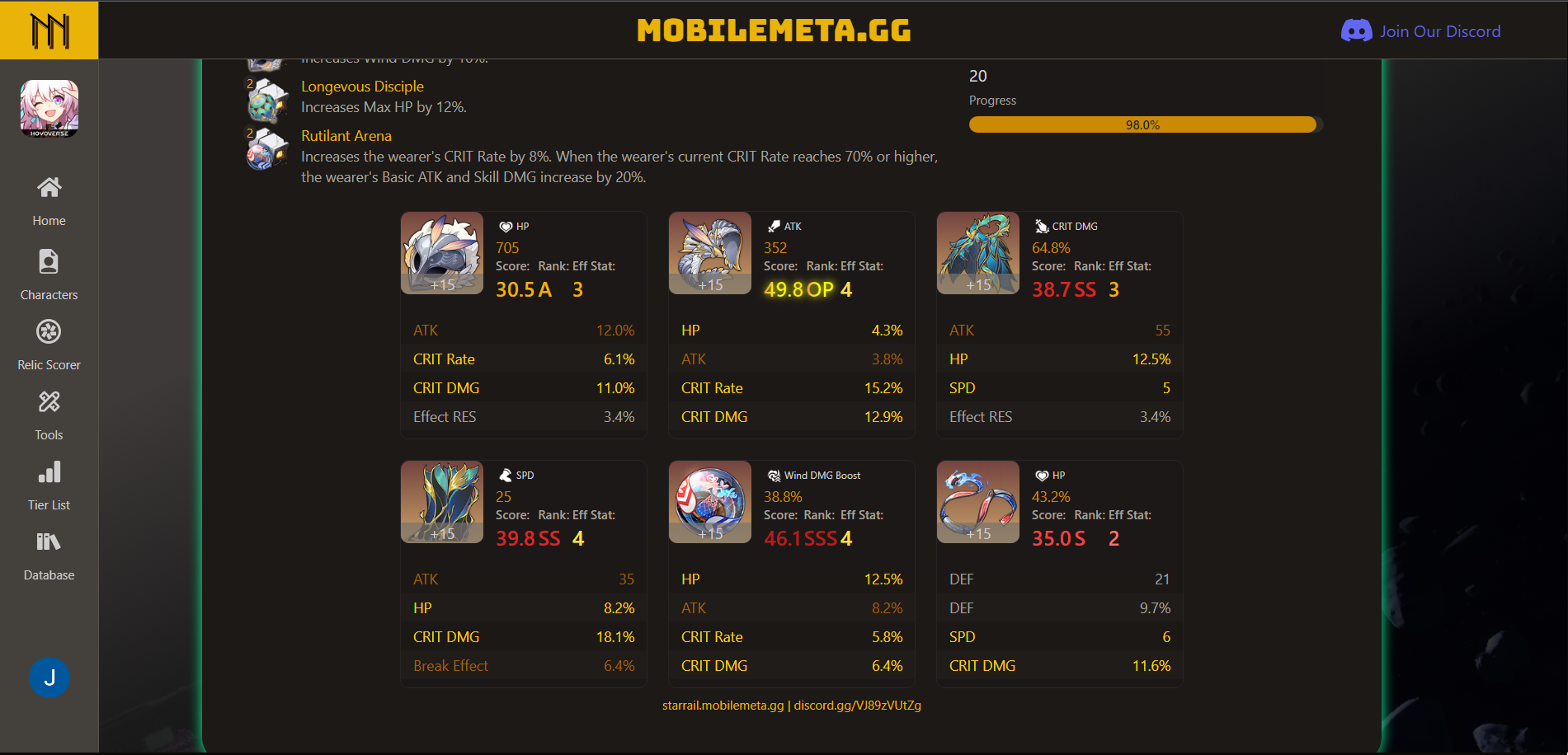 Haven’t seen OP on the Relic Scorer before so that’s pretty cool Honkai ...