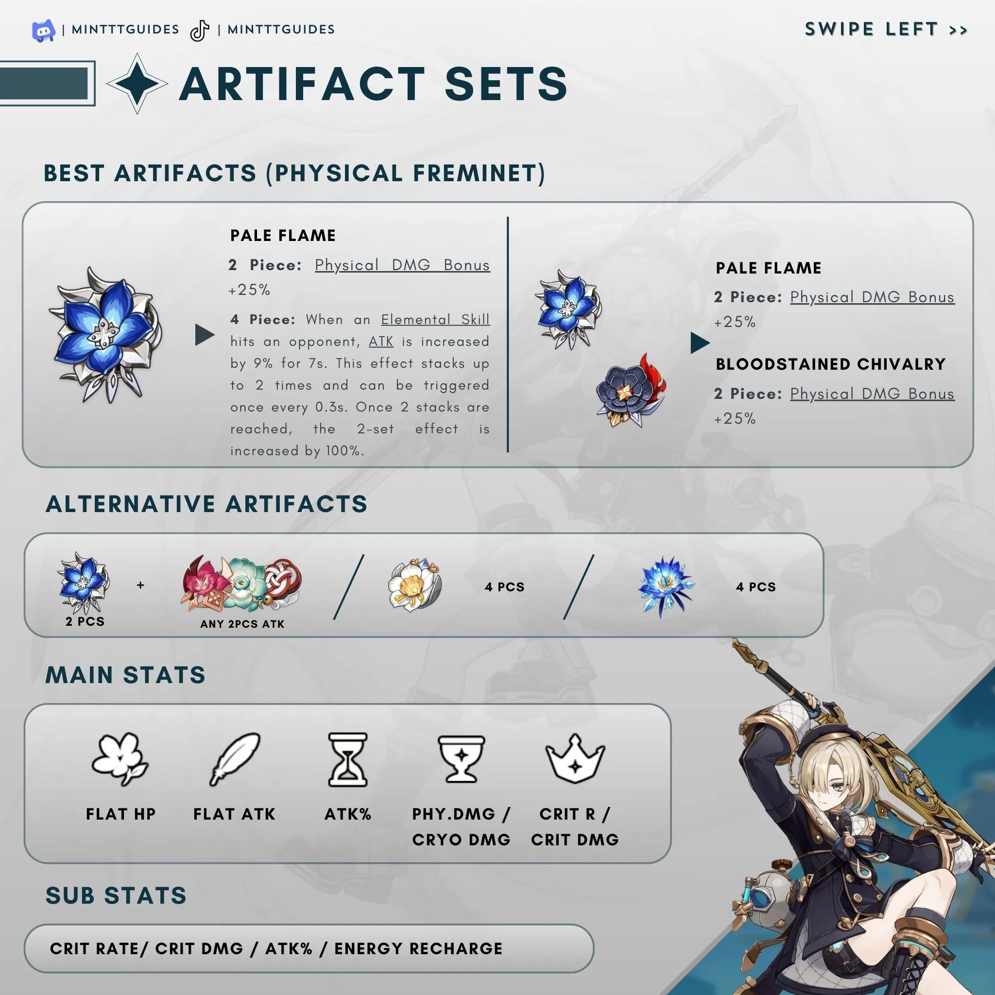 FREMINET - BUILD GUIDE (V4.0) | GENSHIN IMPACT Genshin Impact | HoYoLAB