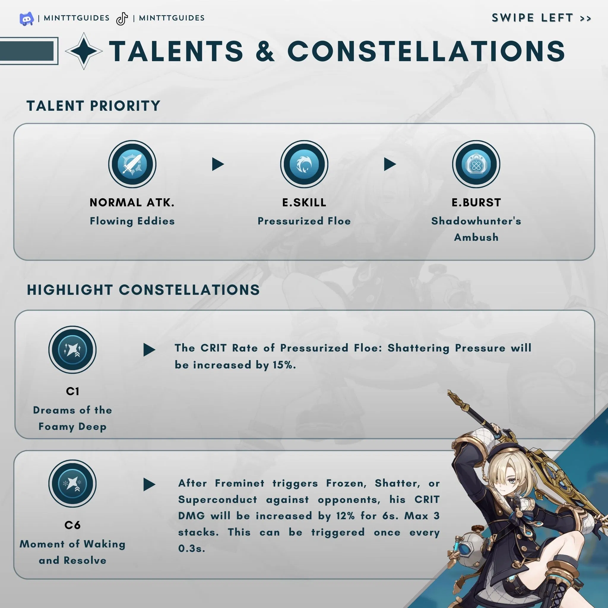 FREMINET - BUILD GUIDE (V4.0) | GENSHIN IMPACT Genshin Impact | HoYoLAB