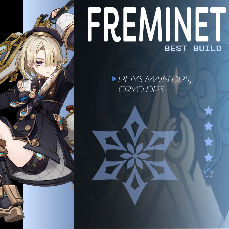 Freminet Build Chart Genshin Impact | HoYoLAB