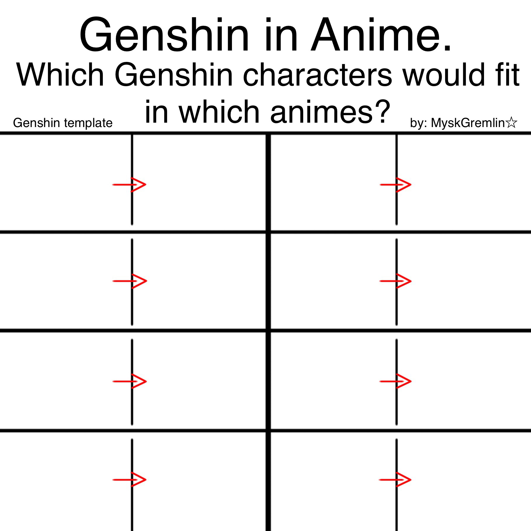 New Genshin Template. Genshin Impact | HoYoLAB