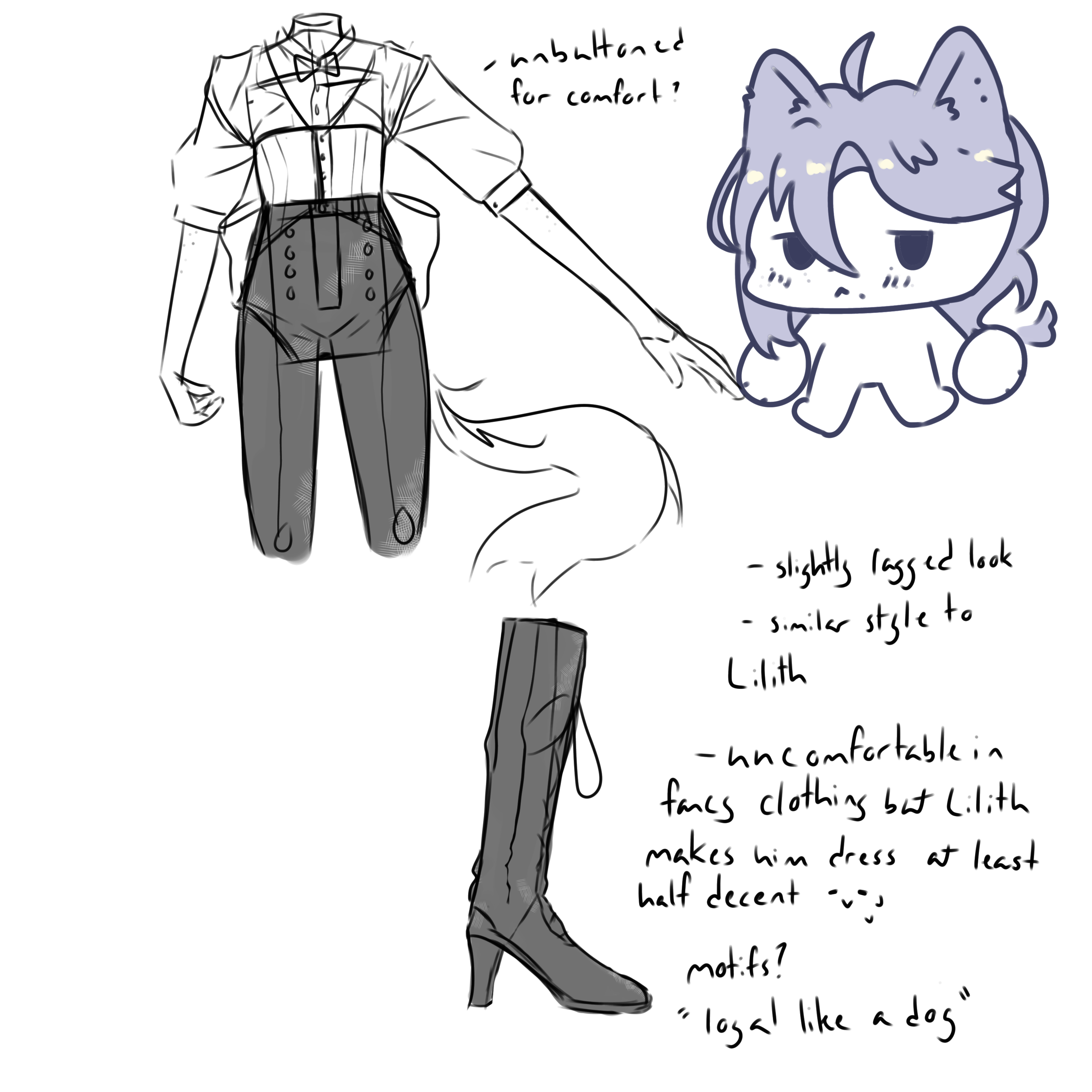 Felix design crumbs Genshin Impact | HoYoLAB