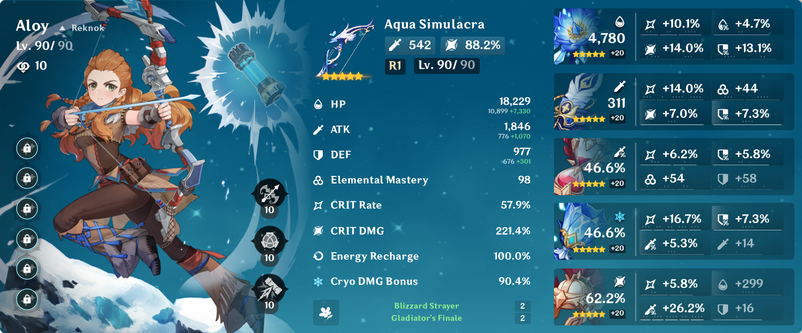 (UPDATED) Aloy build Genshin Impact | HoYoLAB