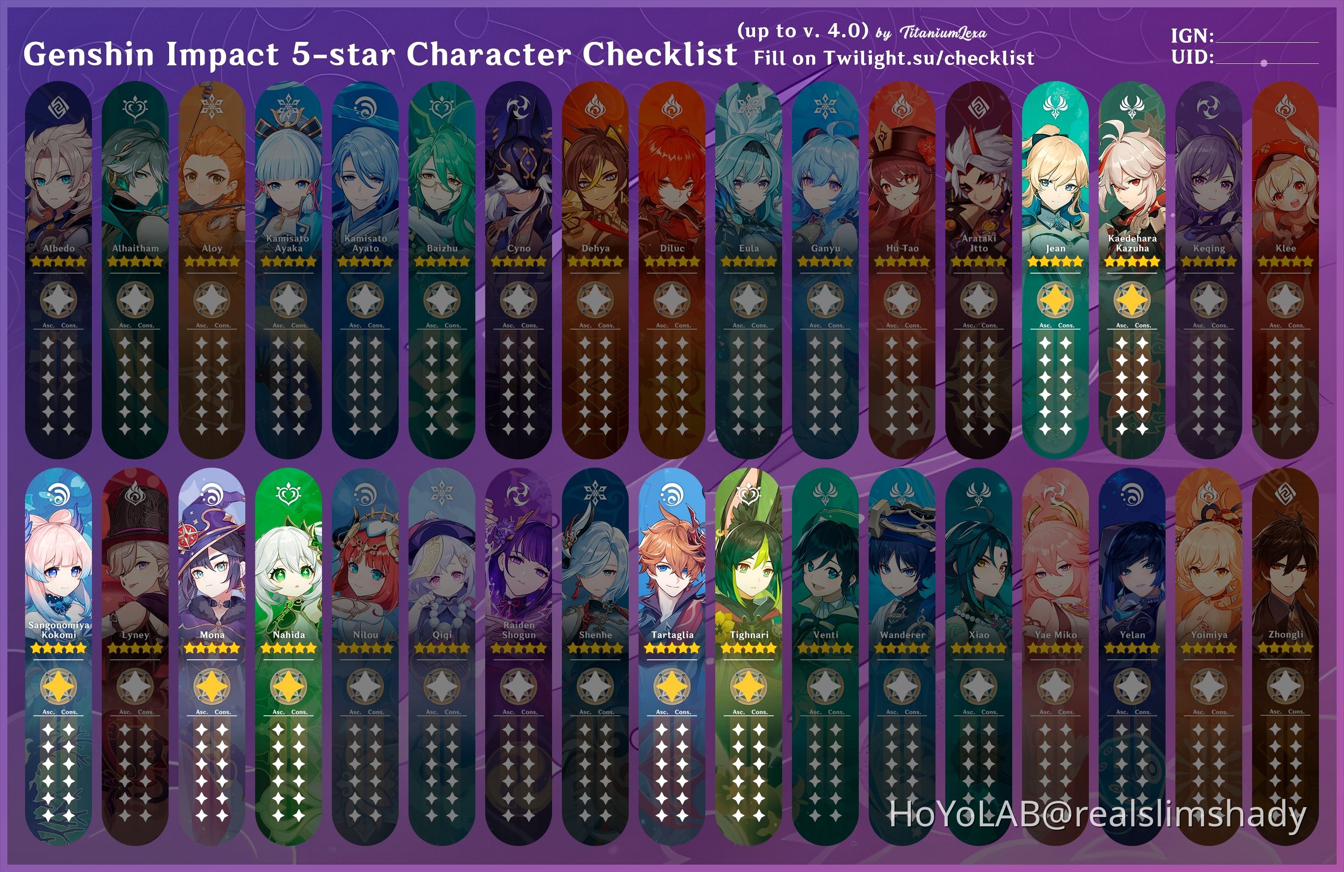 ~2 months update 😽 Genshin Impact | HoYoLAB