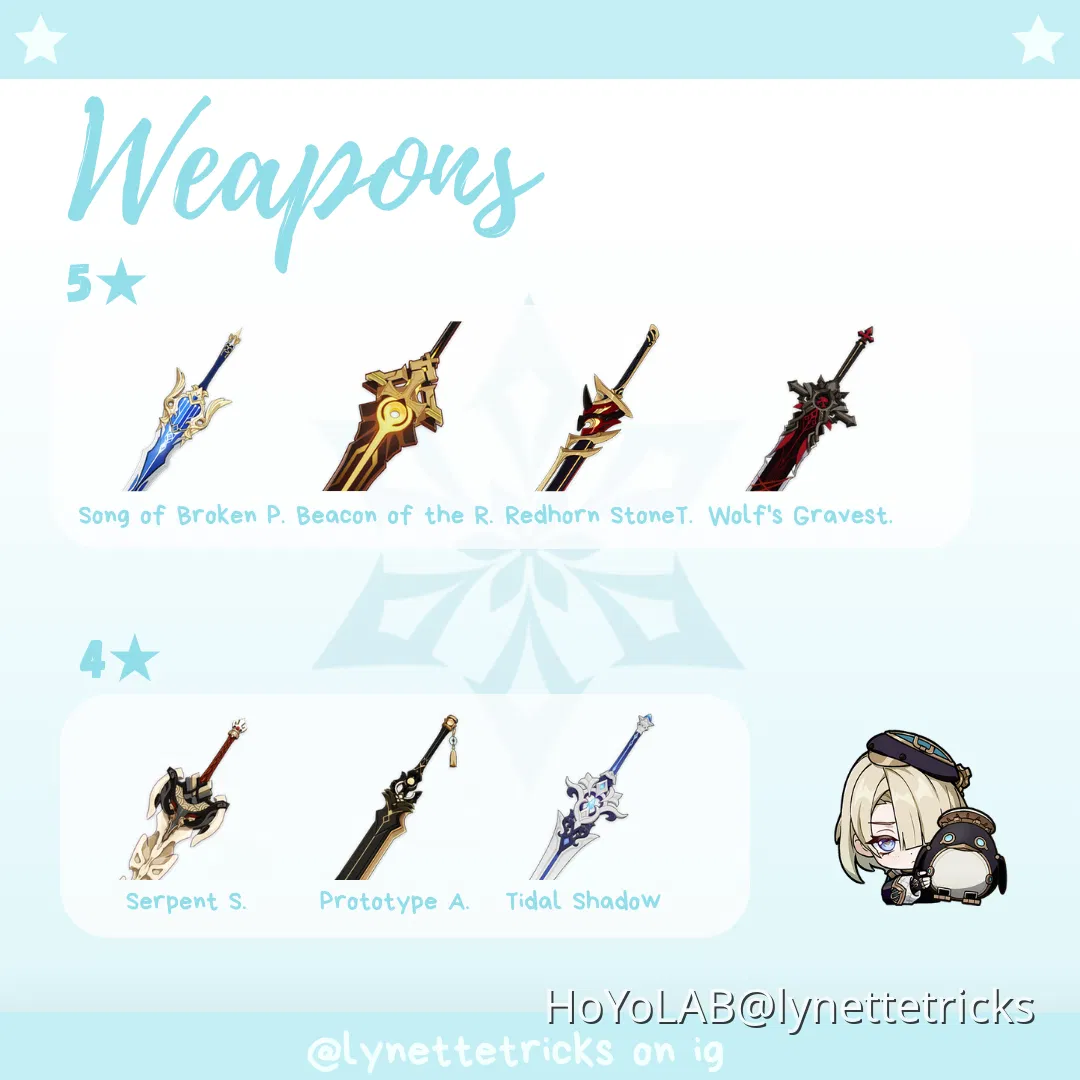 Freminet Build Guide Genshin Impact | HoYoLAB