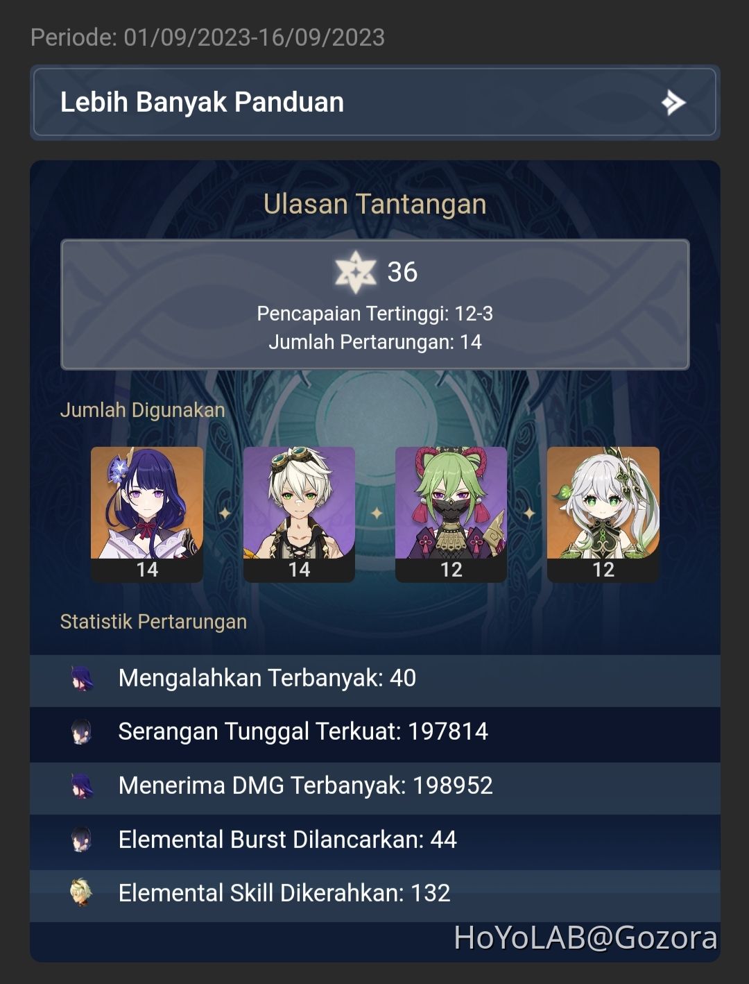 Ternyata lebih bagus 4 pc Emblem Genshin Impact | HoYoLAB