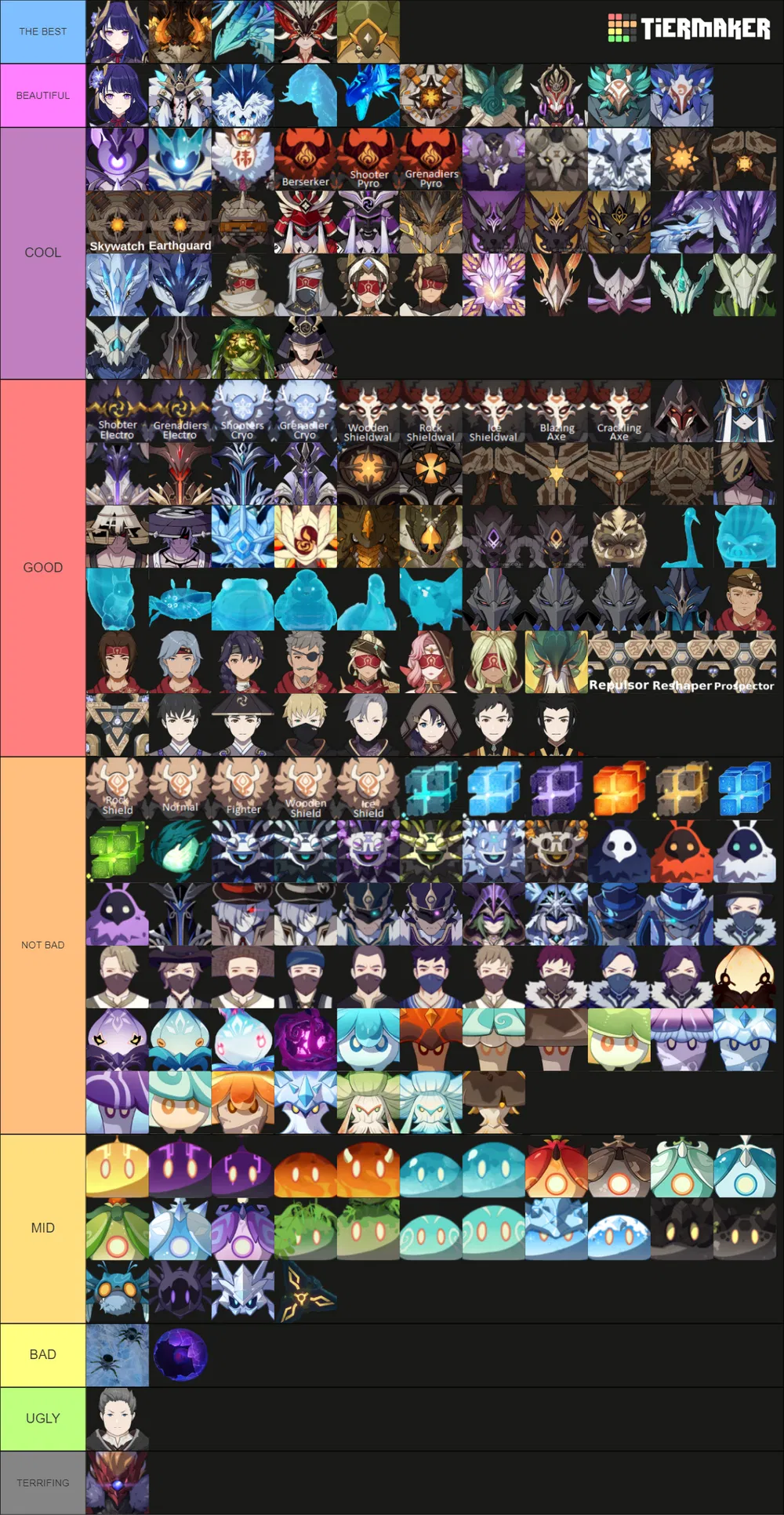 Enemies models RANKING Genshin Impact | HoYoLAB