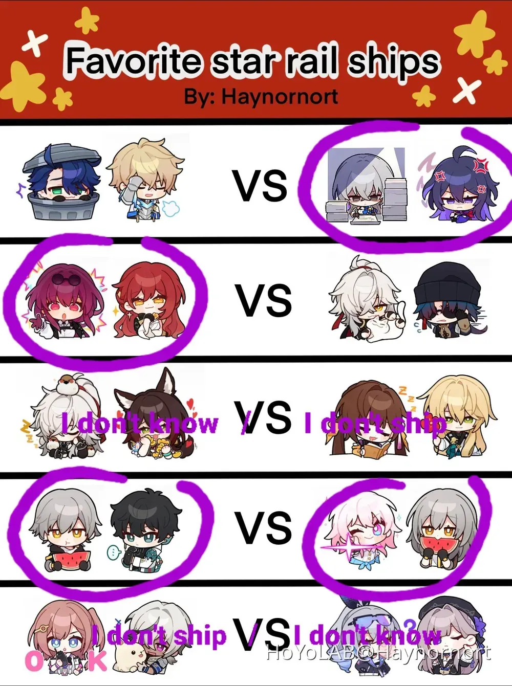 star rail memes Honkai: Star Rail | HoYoLAB