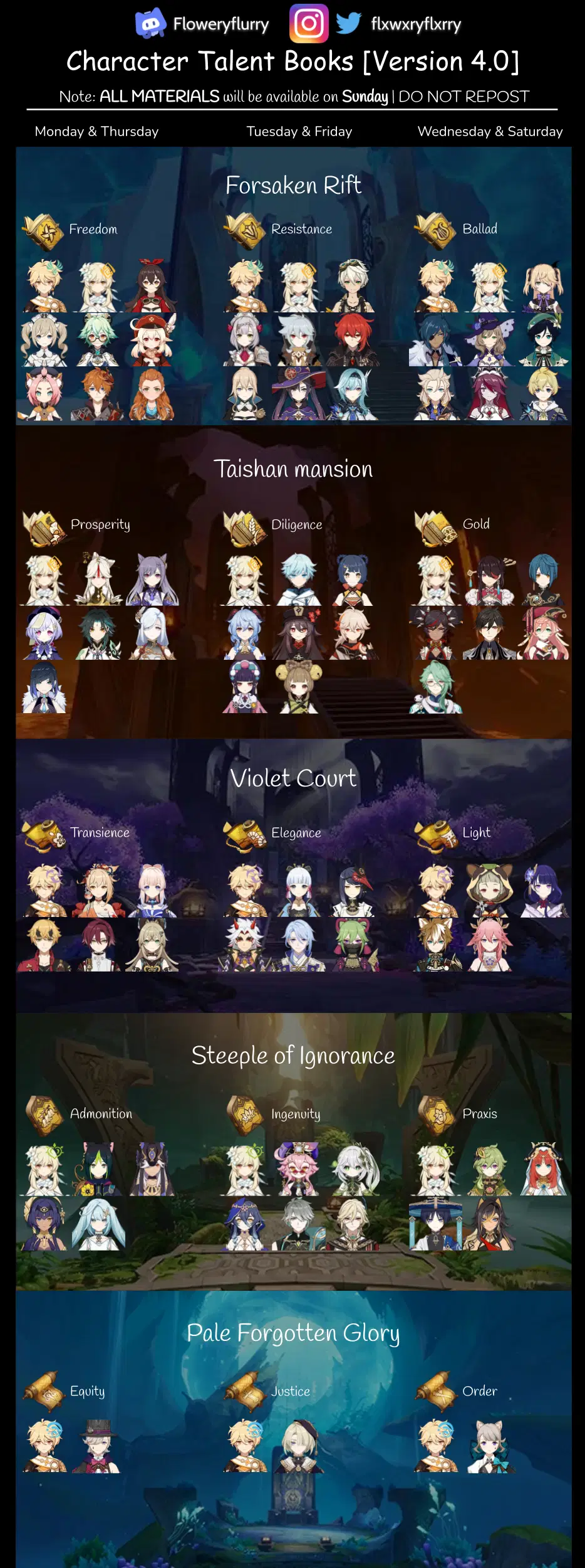 All Version 4.0 Infographics Genshin Impact | HoYoLAB