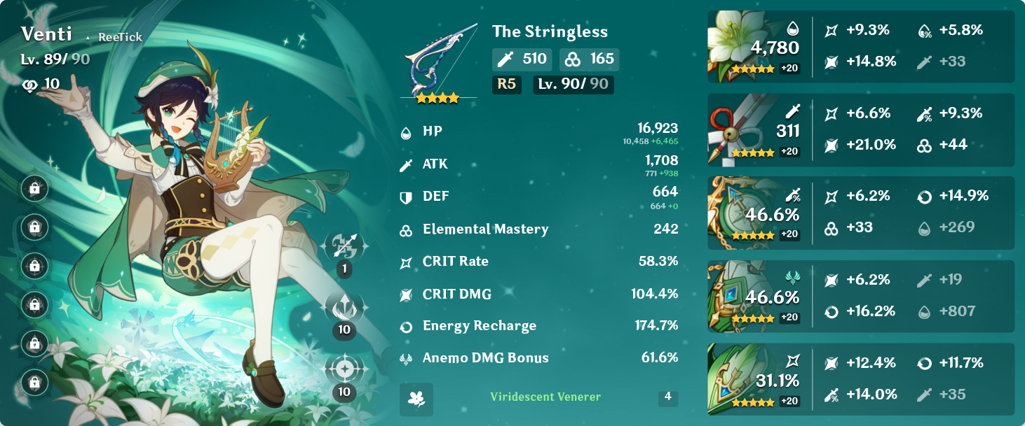 Rate my Archon build Genshin Impact | HoYoLAB