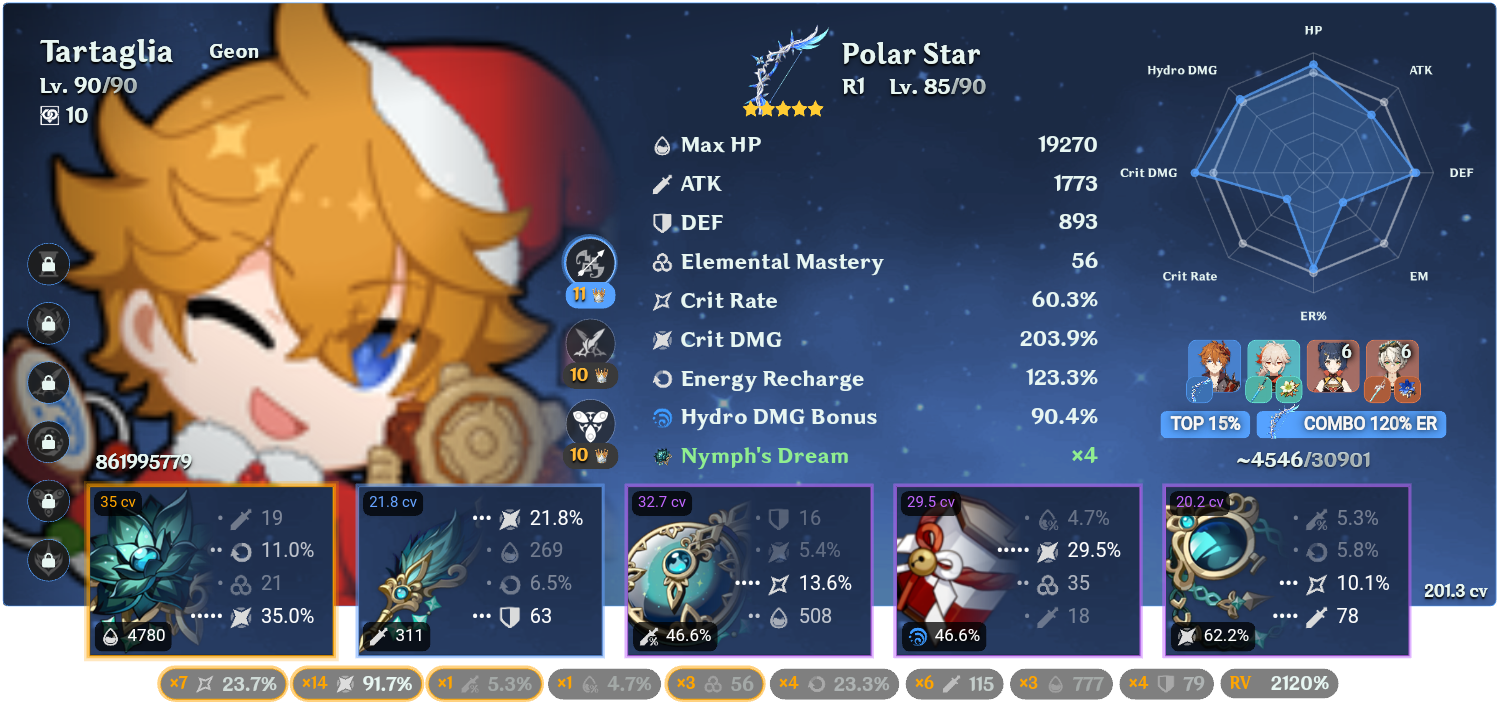 My Two type of Build of Him after Getting P.S .. 🐳🐋 🏹 Genshin Impact | HoYoLAB