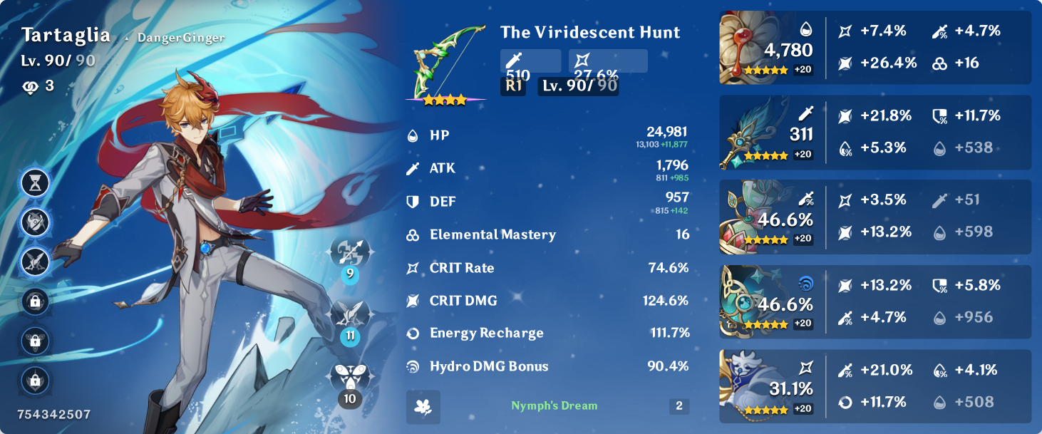 MY CURRENT CHILDE BUILD Genshin Impact | HoYoLAB