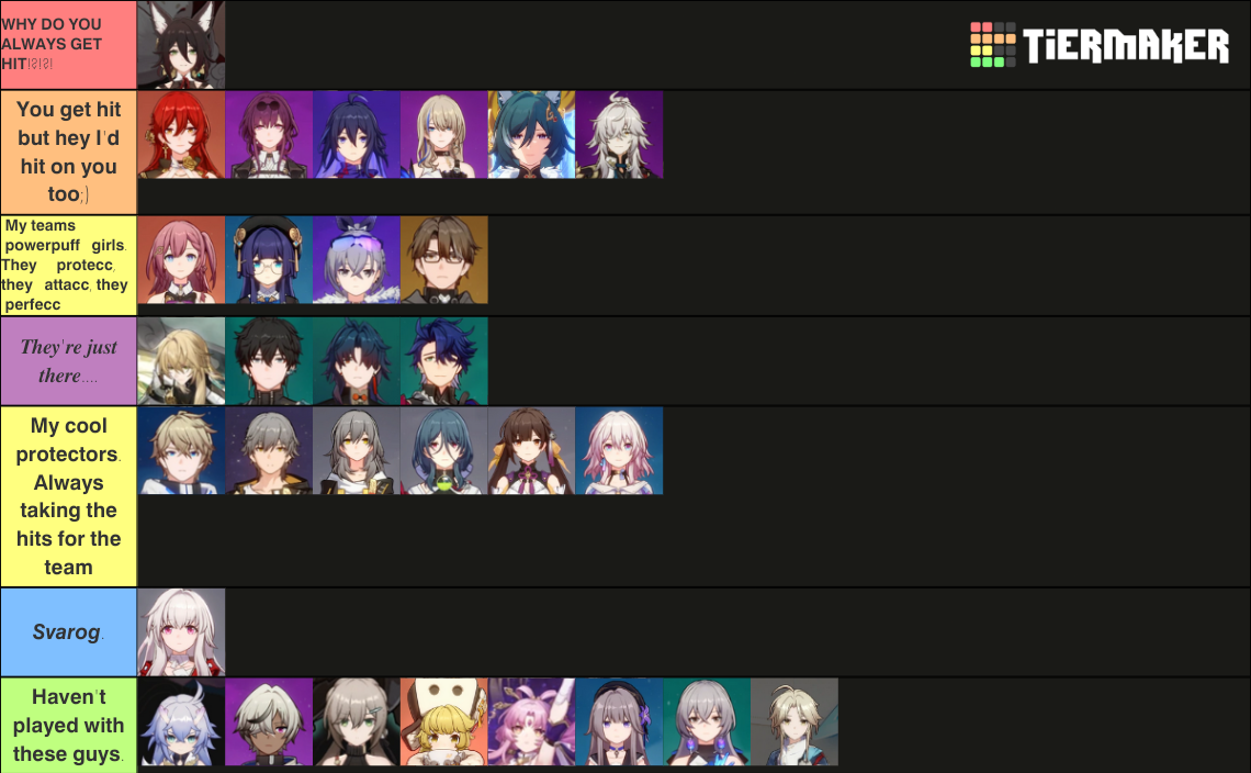 Hit rate tier list. Honkai: Star Rail | HoYoLAB