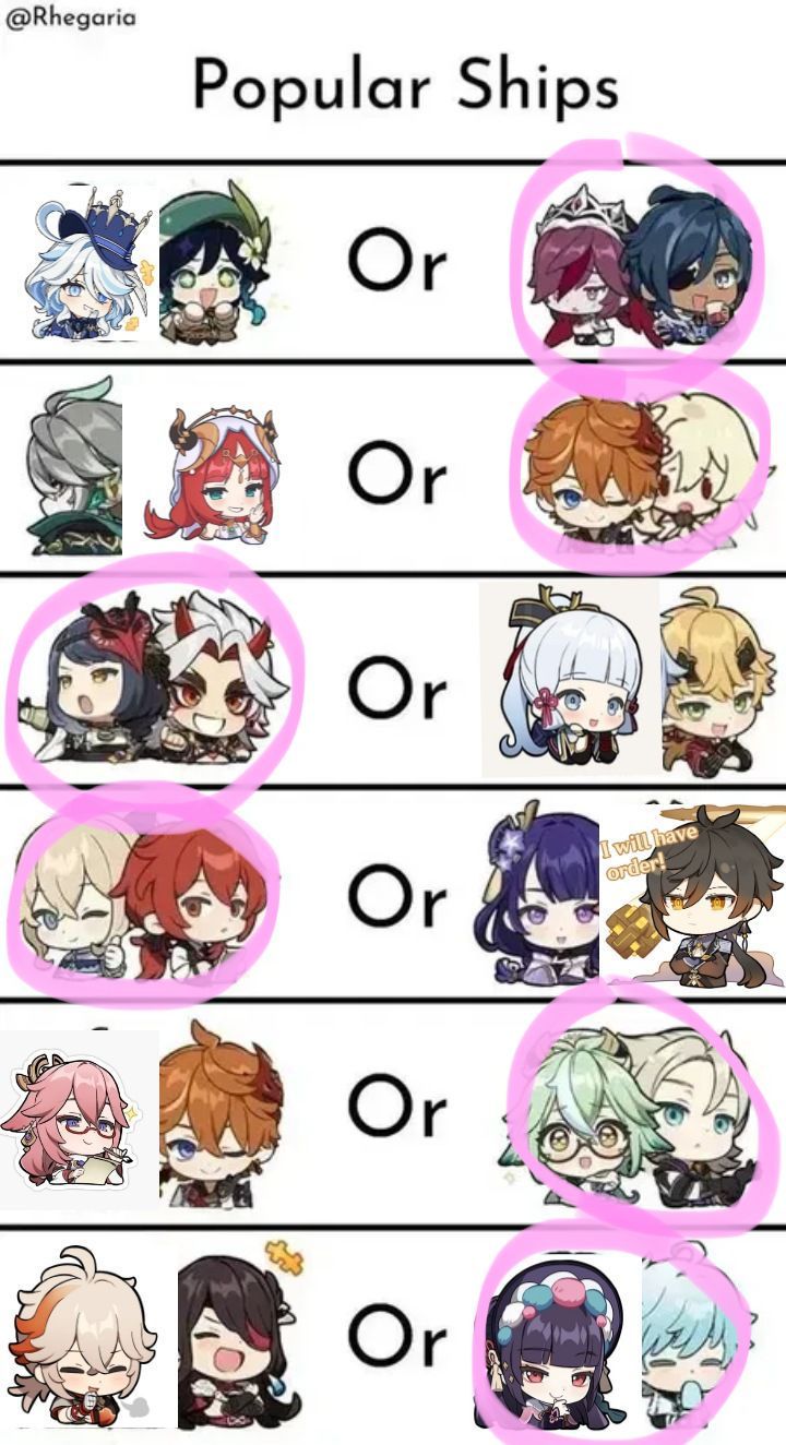 Popular ships ️ Genshin Impact | HoYoLAB