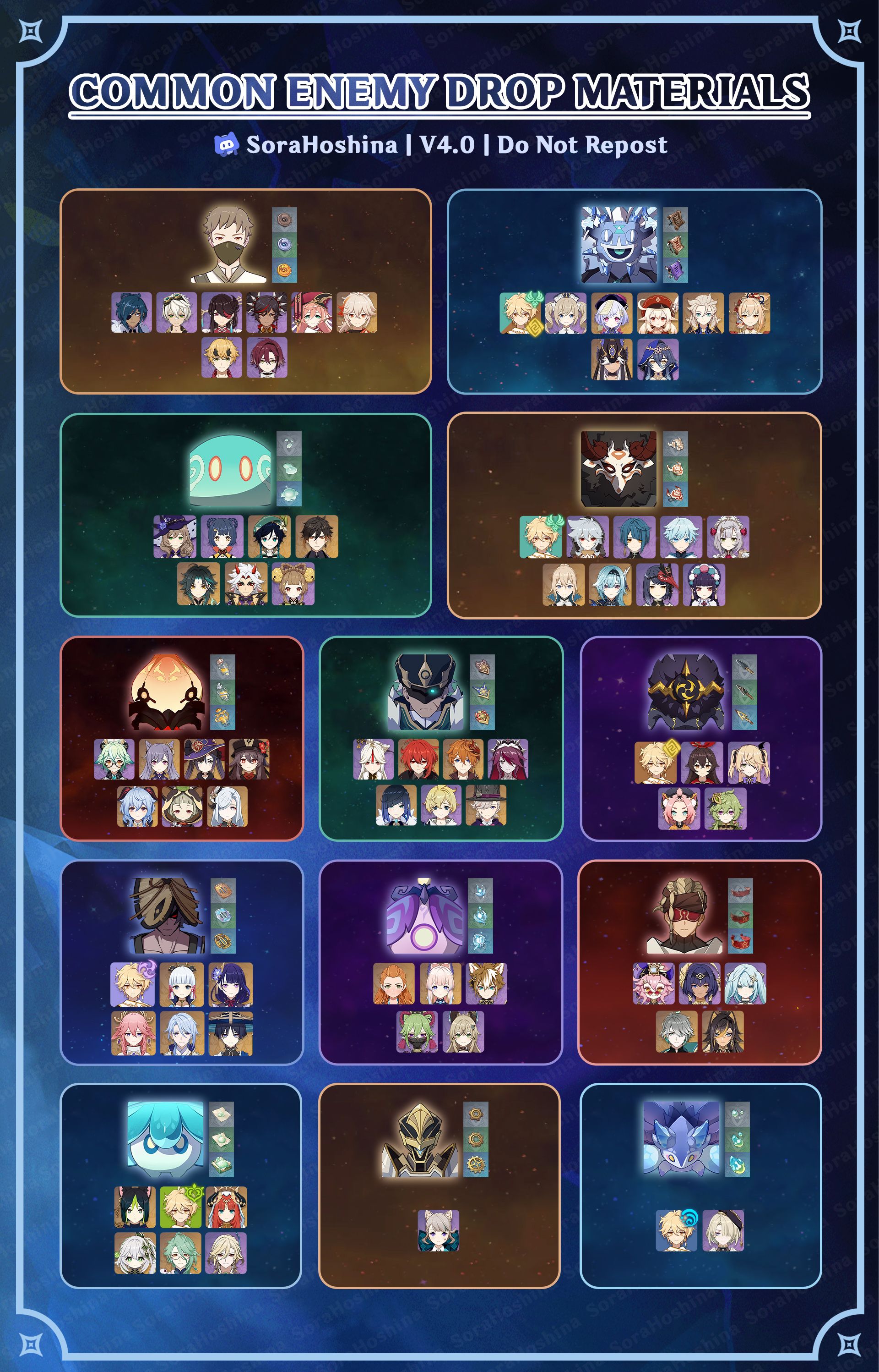 [V4.0] Weekly Bosses, Normal Bosses, Common Enemies, Talent Book ...