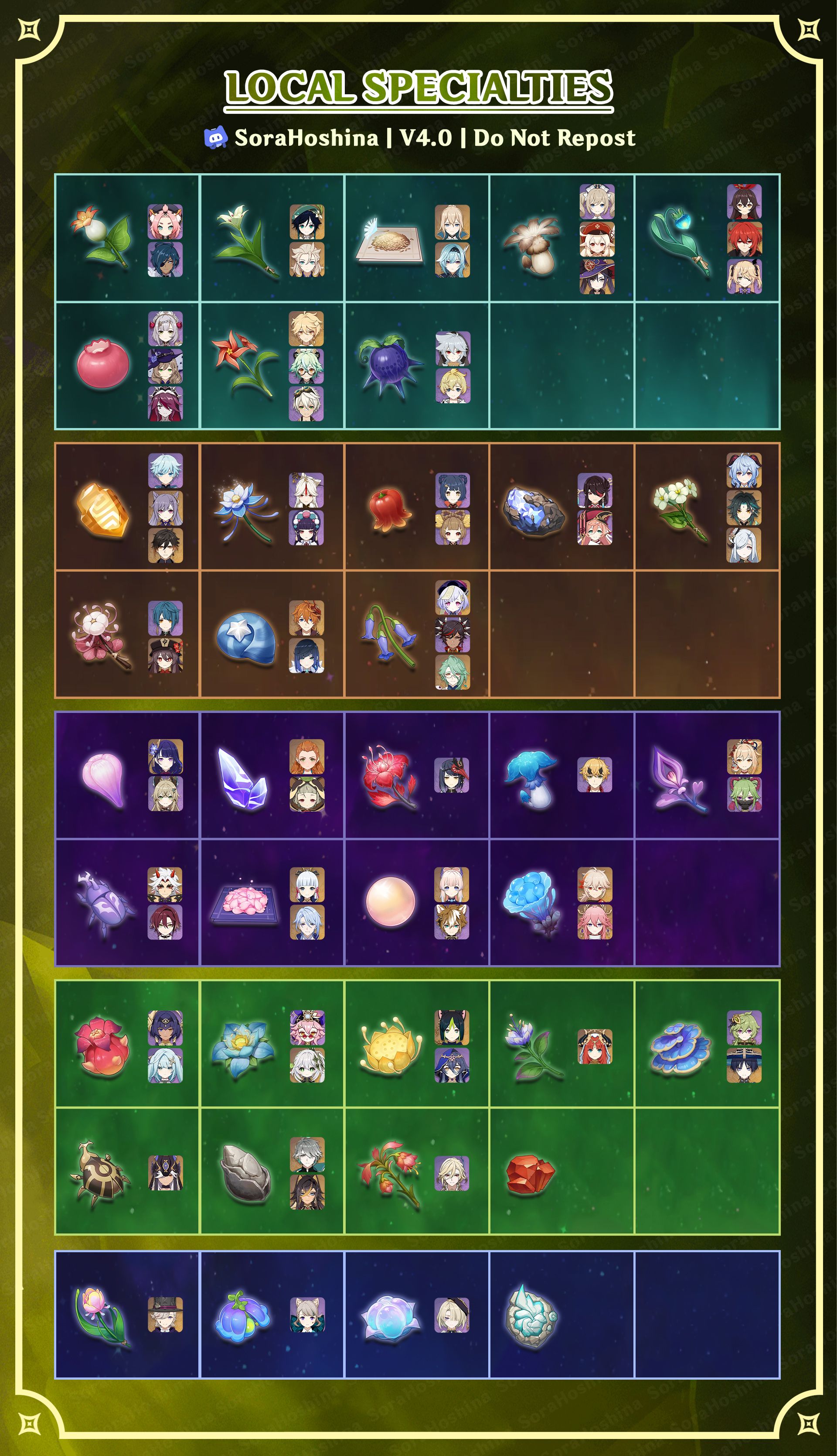 [V4.0] Weekly Bosses, Normal Bosses, Common Enemies, Talent Book ...